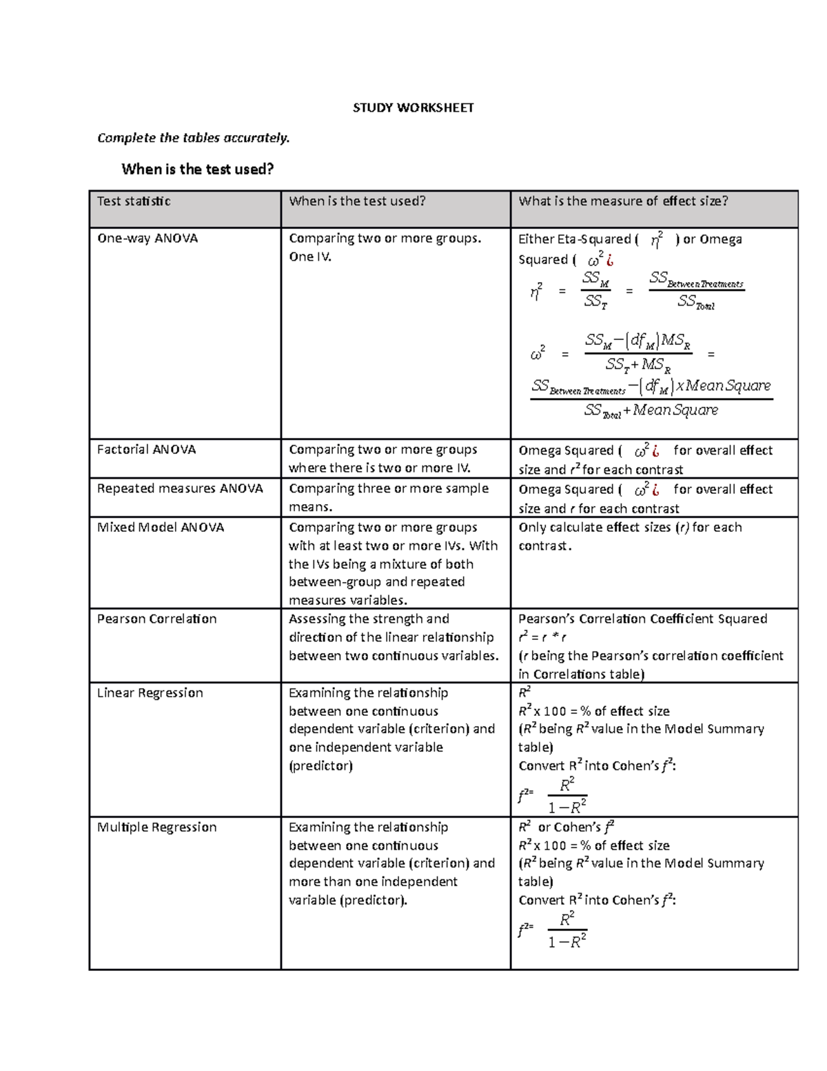 Statistical Tests Summaries - STUDY WORKSHEET Complete the tables ...