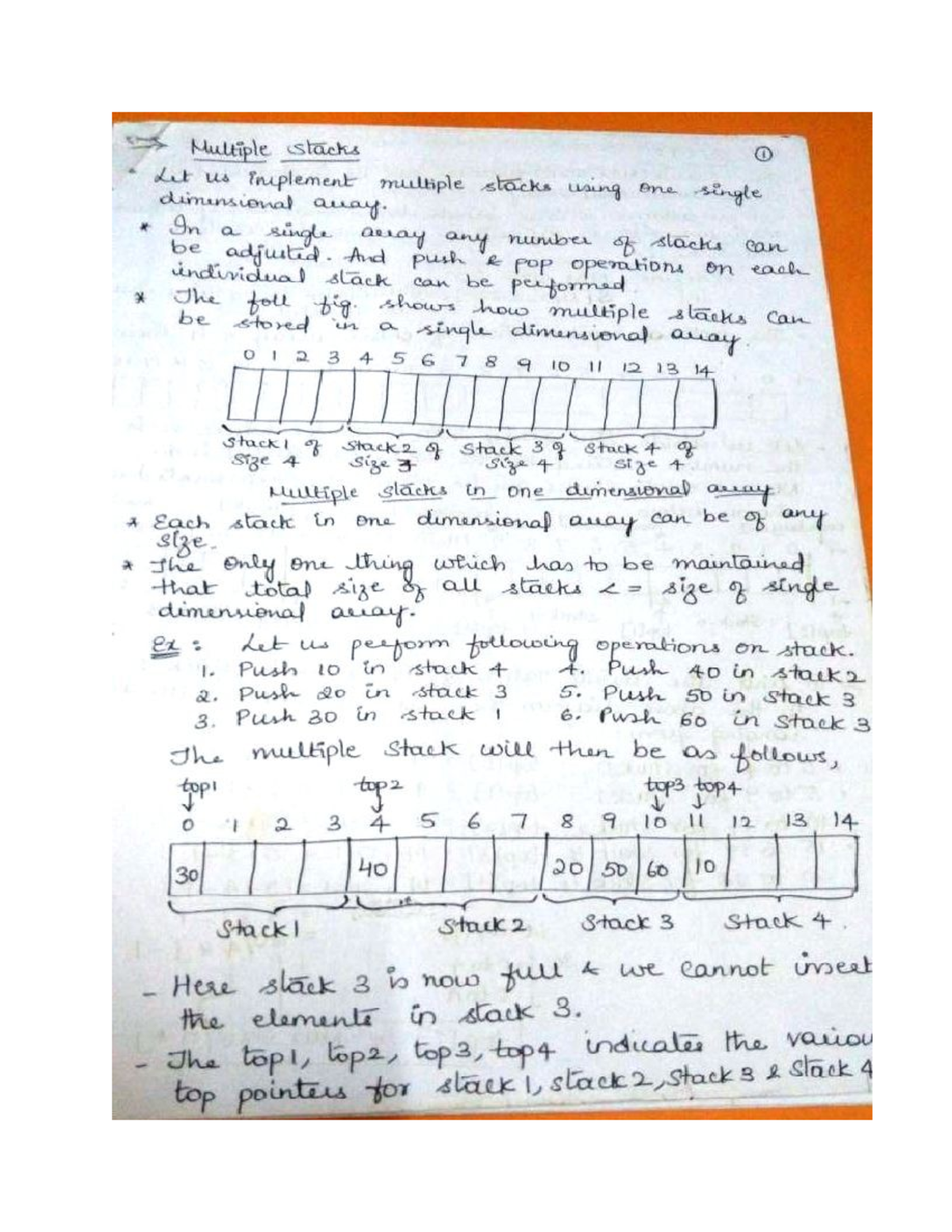Module 2 Stacks And Queues Multiple Stacks I Let Us Implement Multiple Stacks Using One Single