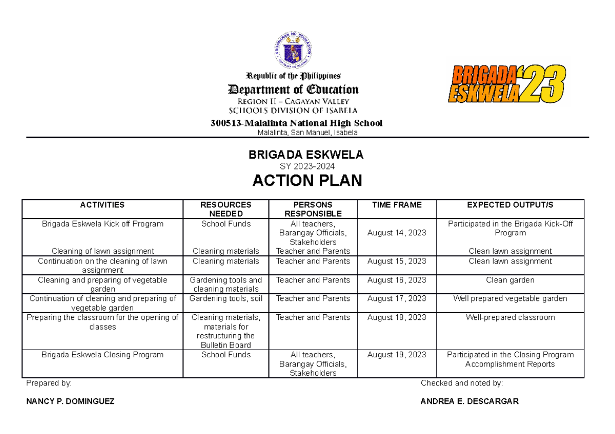 Brigada-Action-Plan - sample plan - 300513-Malalinta National High School Malalinta, San Manuel ...