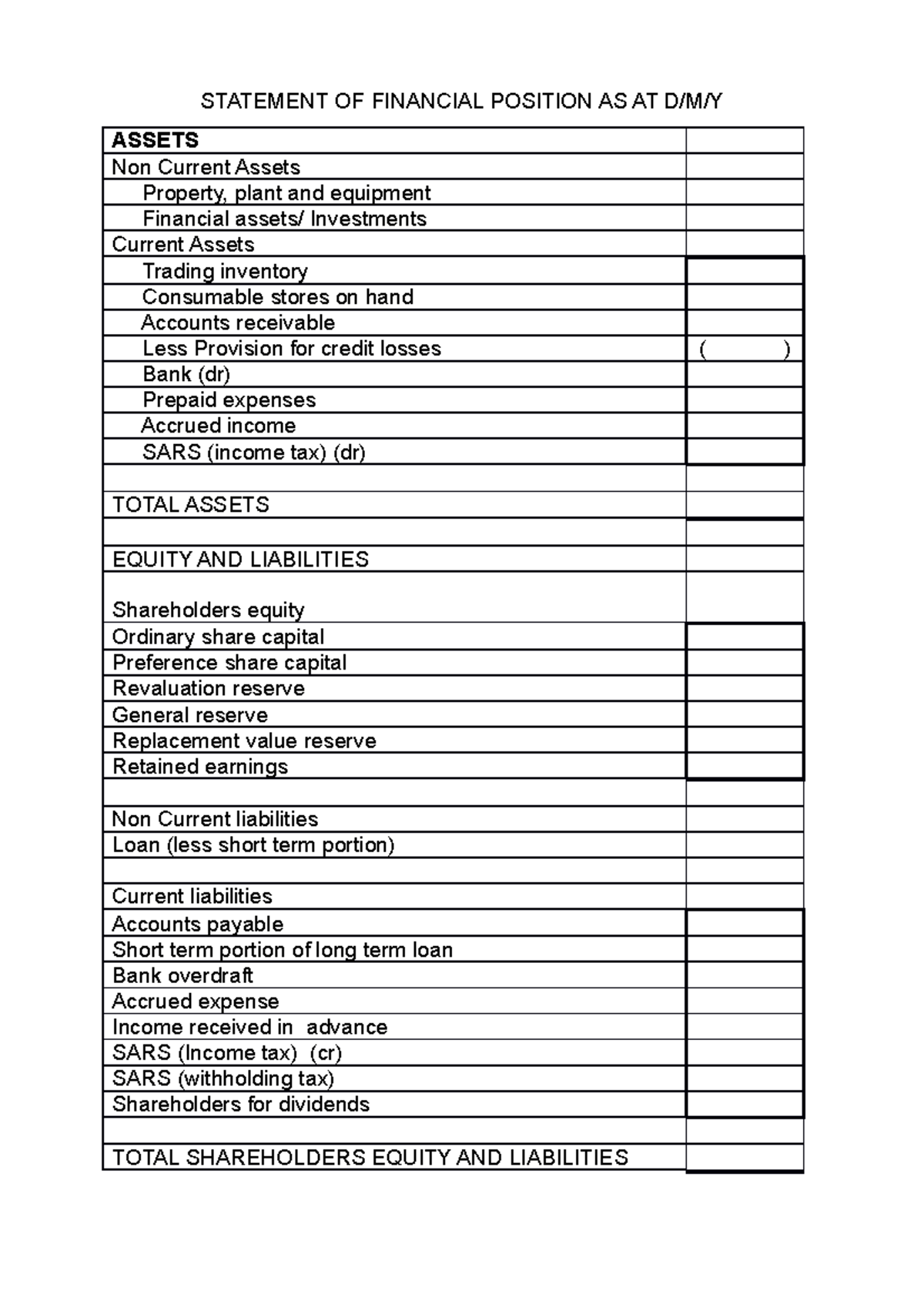 Layout Statement of financial position - STATEMENT OF FINANCIAL ...