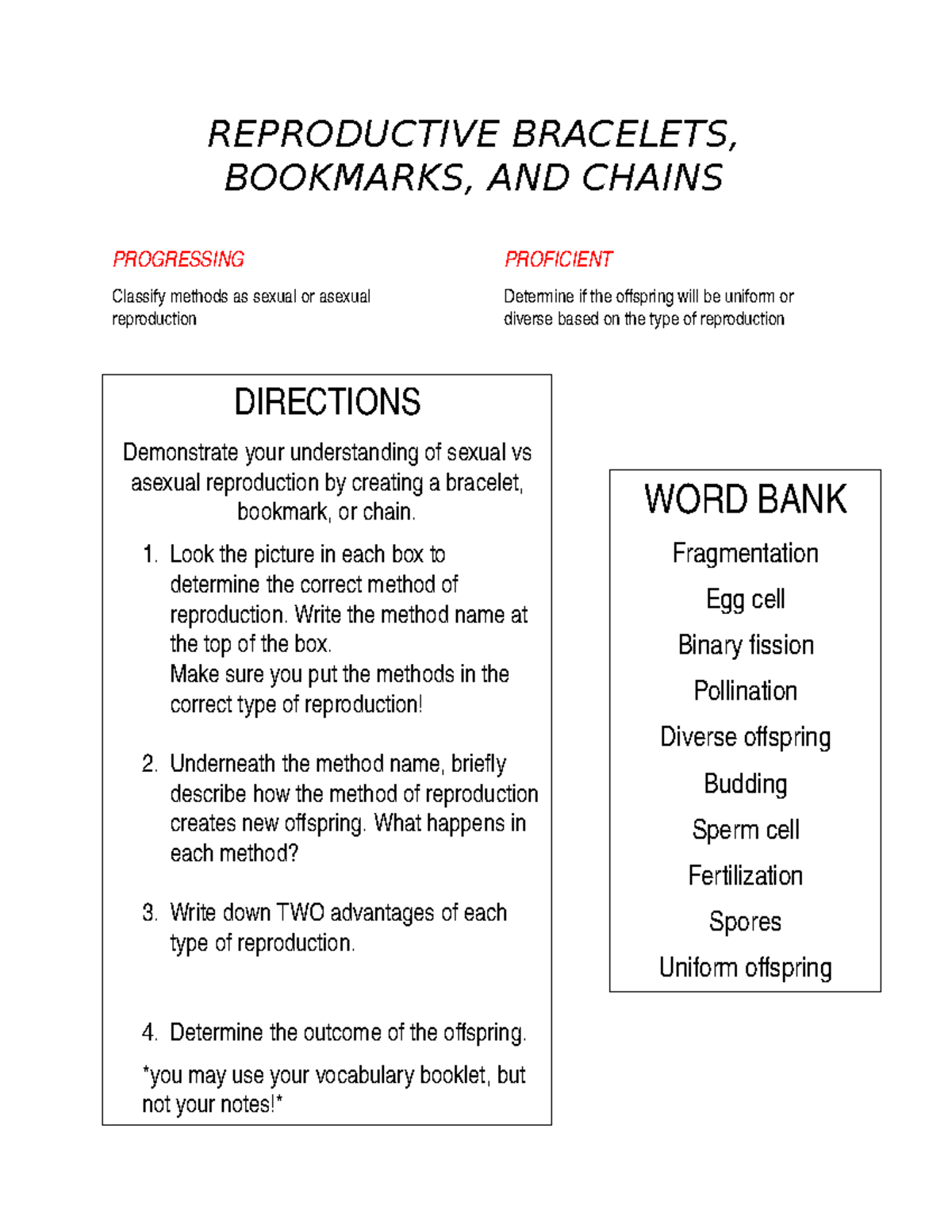 Methods of reproduction - REPRODUCTIVE BRACELETS, BOOKMARKS, AND CHAINS ...