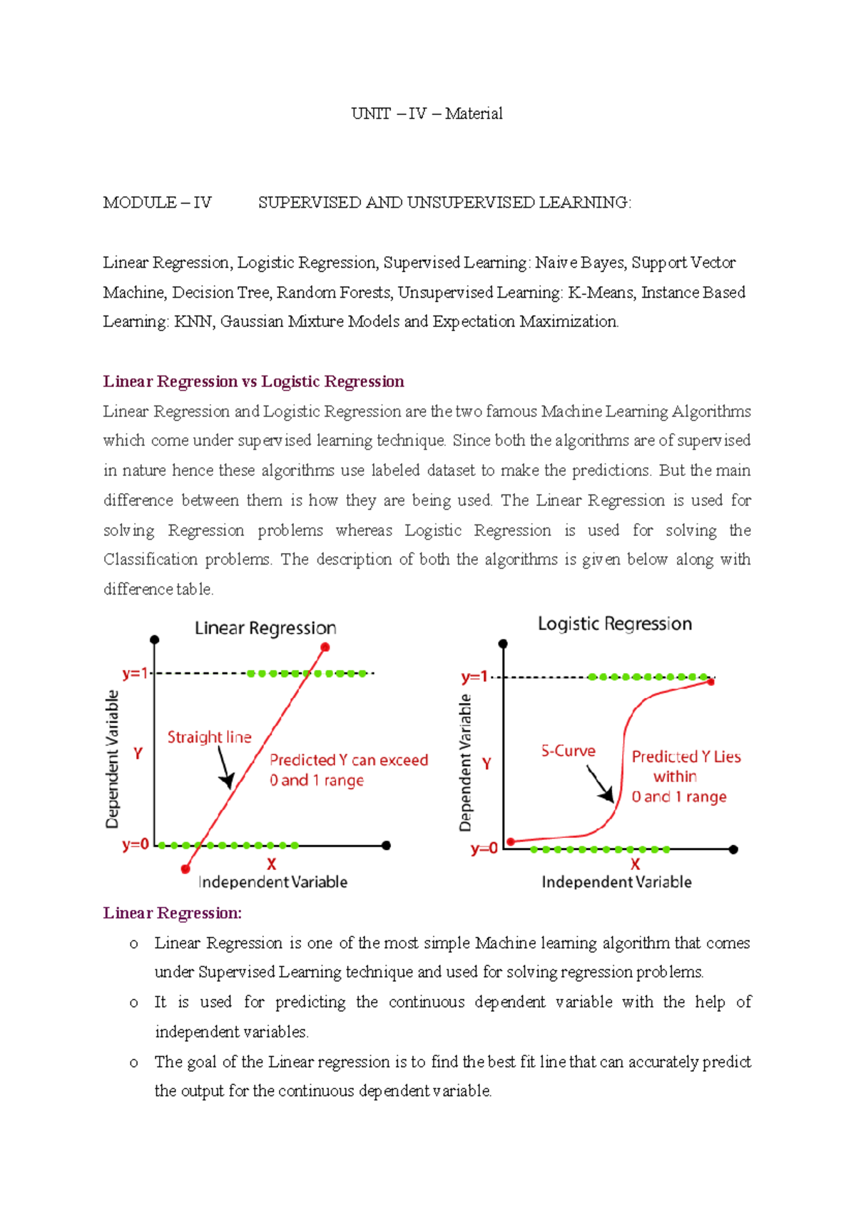Material Unit4 AIML - UNIT – IV – Material MODULE – IV SUPERVISED AND UNSUPERVISED LEARNING ...