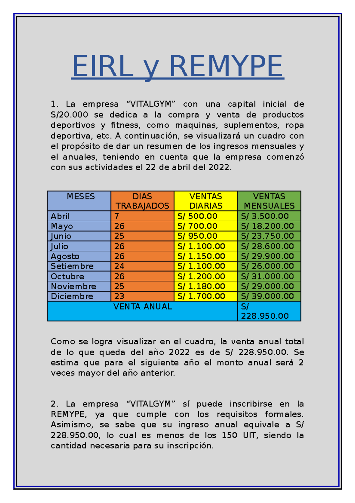 Derecho Empresarial EIRL Y Remype - EIRL y REMYPE La empresa “VITALGYM ...