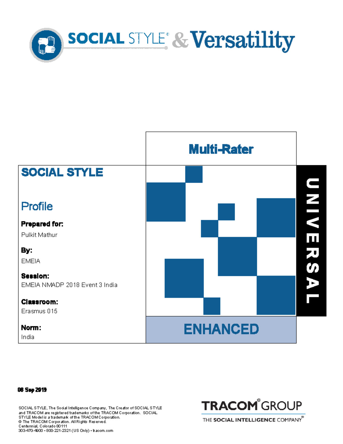 439031019 tracom social styles - SOCIAL STYLE U N I V E R S A L ...