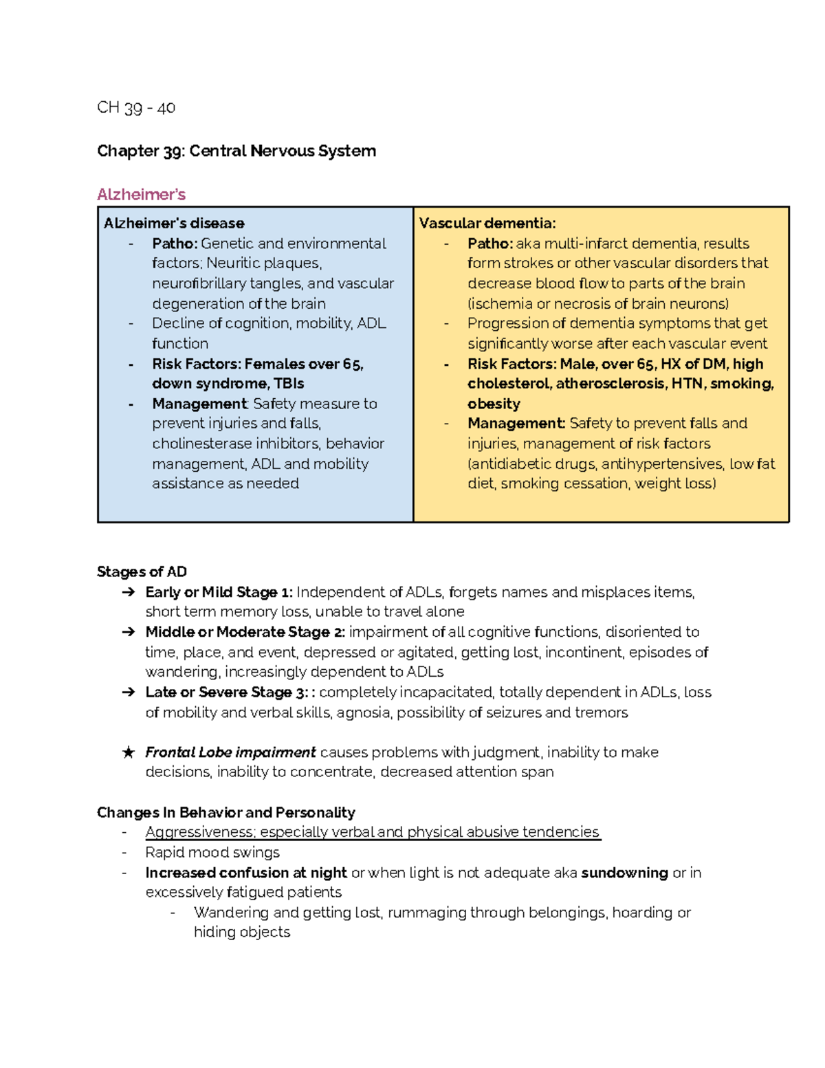 Med Surg 2 Week 4 - n/a - CH 39 - 40 Chapter 39: Central Nervous System ...