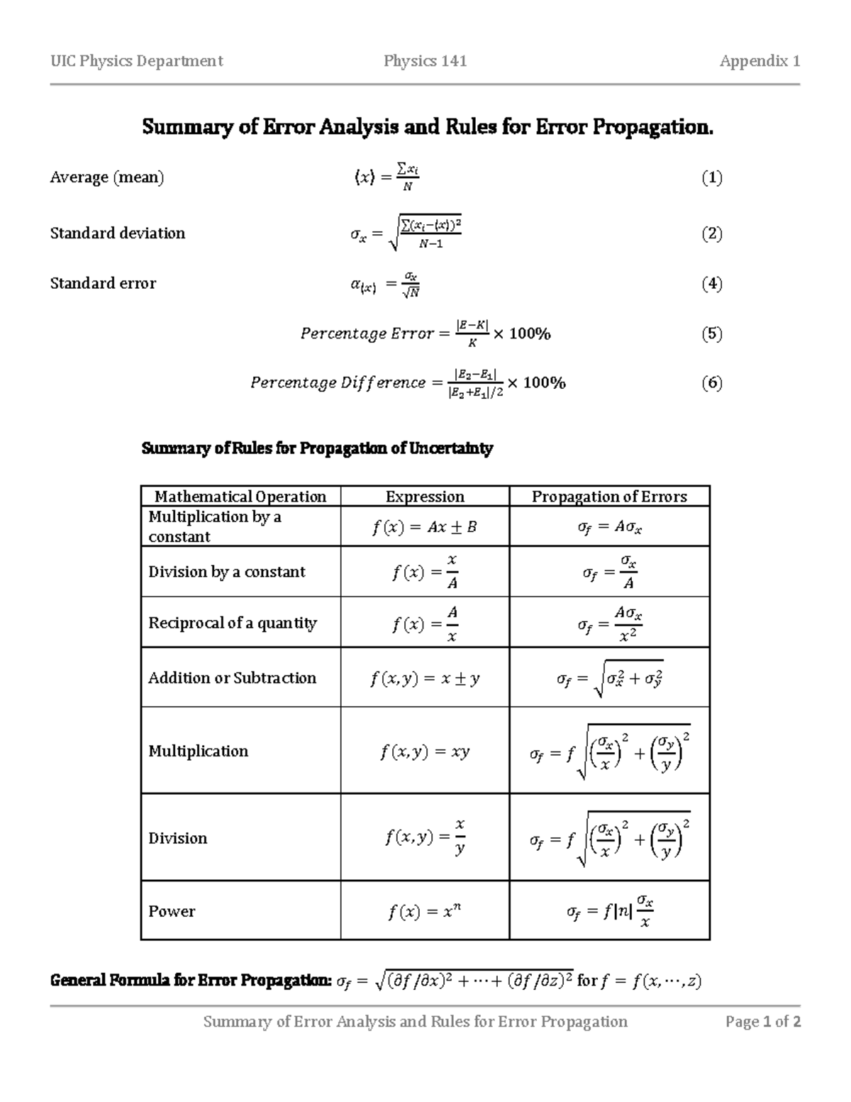 P141L01 Summary Error Analysis v20220421 - UIC Physics Department ...