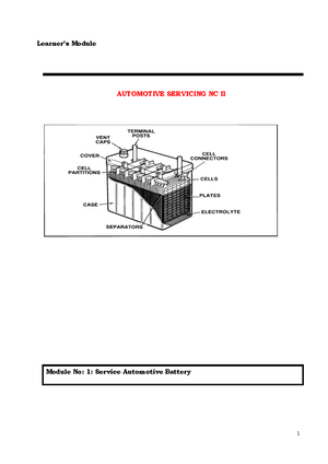 Module 4 - learning activities - MODULE 4 I. LEARNING ACTIVITIES (Asynchronous Assessment) A ...