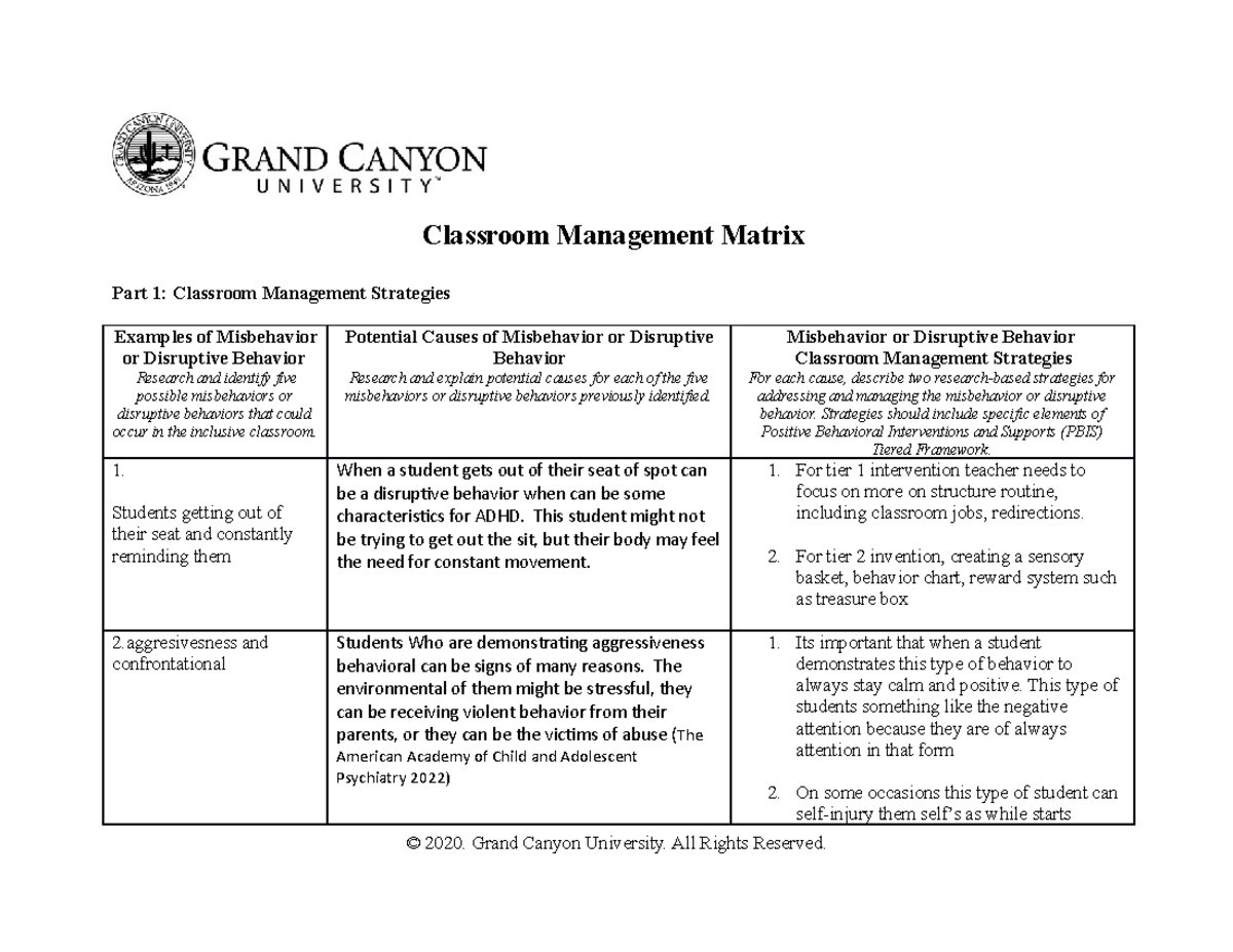 SPD-200-RS-Classroom-Management-Matrix copy - Classroom Management ...