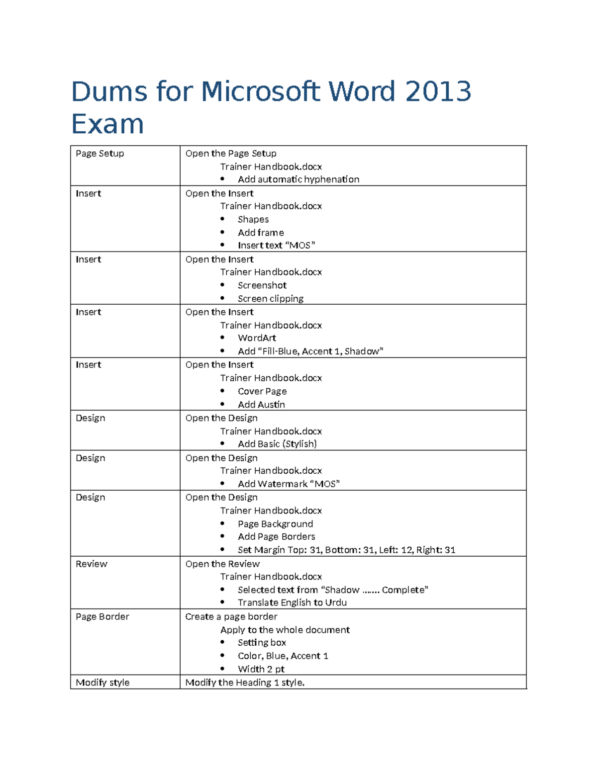 Practice Test Microsoft Word 2013 - Dums for Microsoft Word 2013 Exam ...