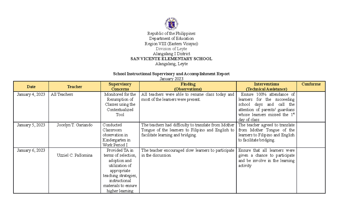 Sispar- January 2023- Montano ES - Republic of the Philippines ...
