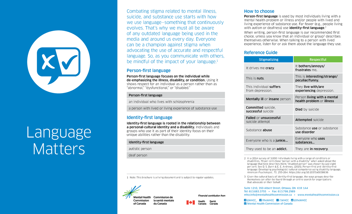 Language matters cheat sheet eng - Language Matters Combating stigma related to mental illness ...