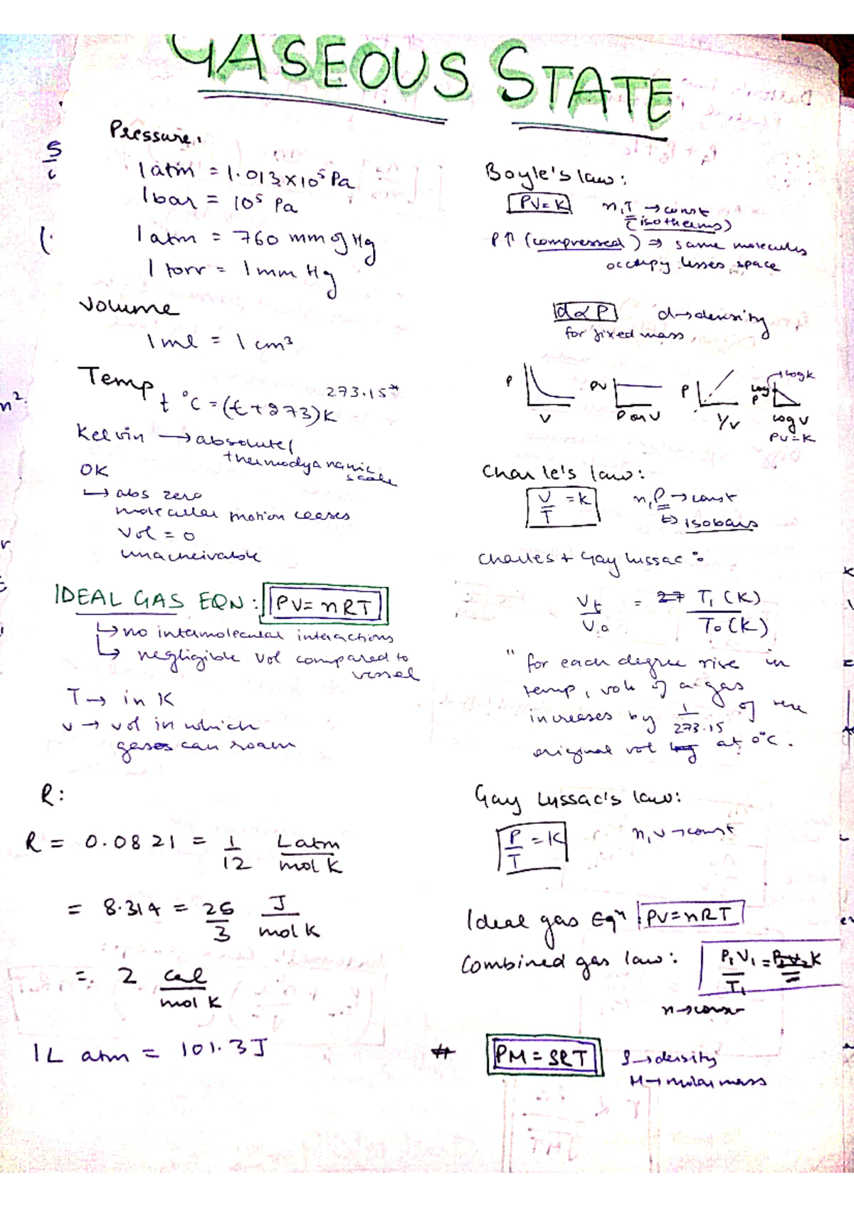 Gaseous state summary - Chemistry class 12 - Studocu
