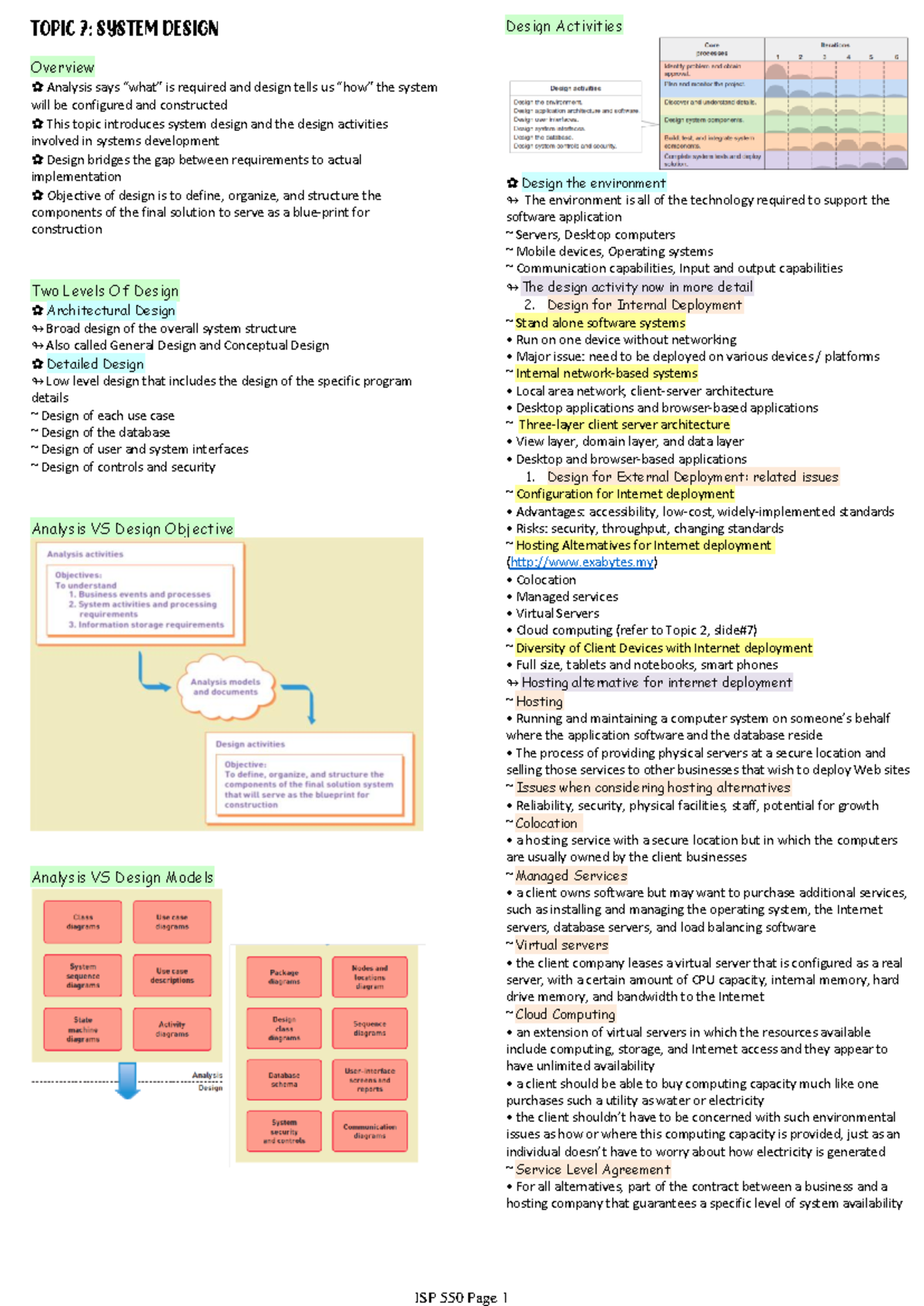 Topic 7 System Design - Notes based on lecture slide - Overview ...