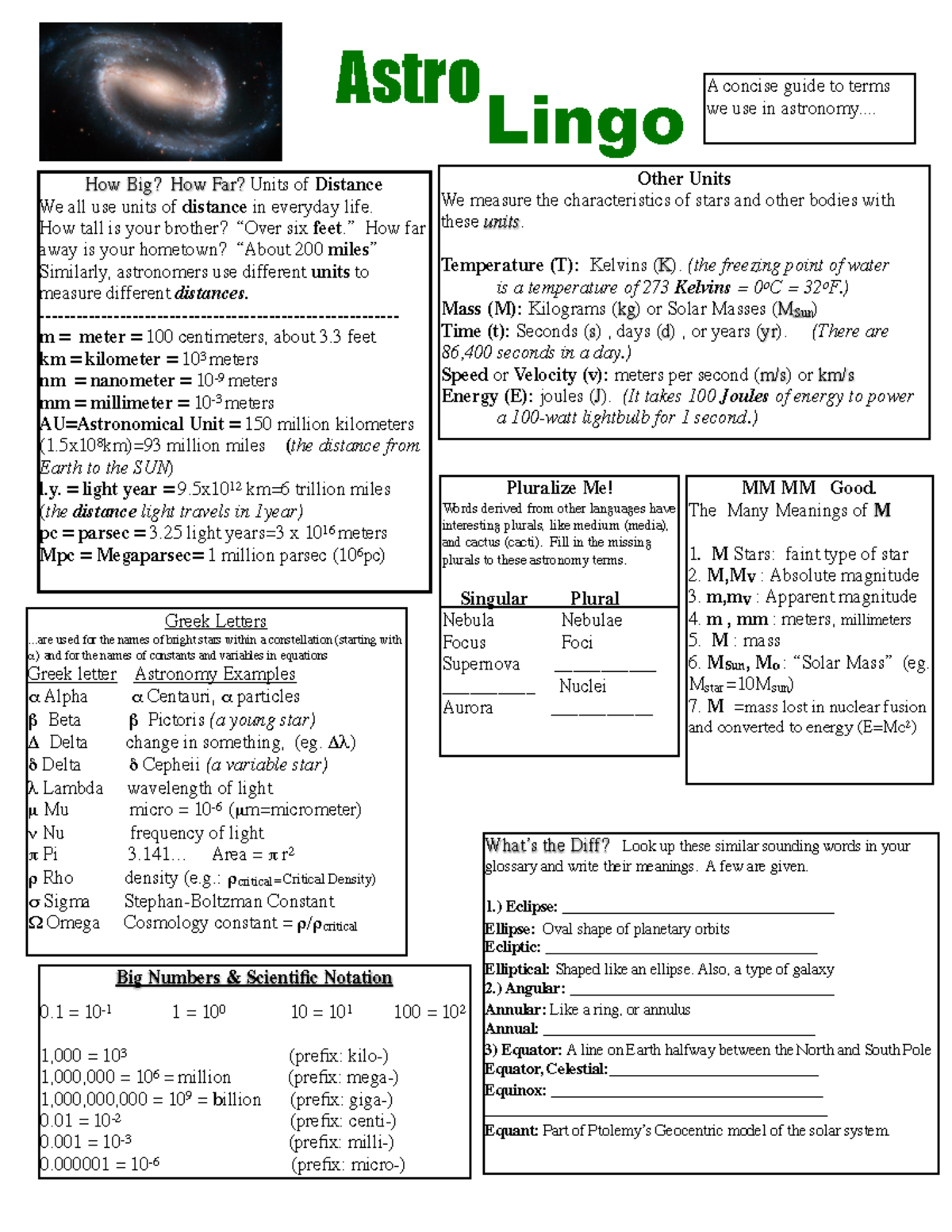 Astro Lingo - Astro Lingo Greek Letters .. used for the names of bright ...