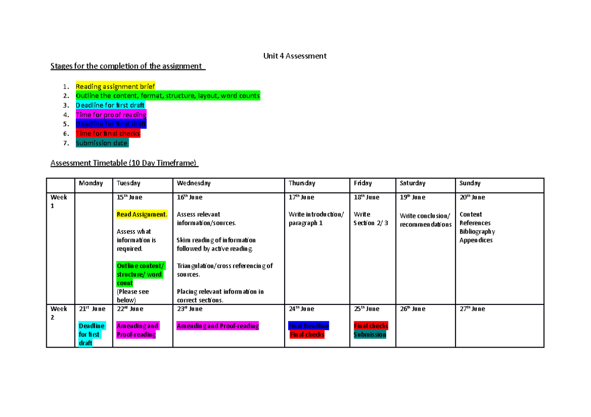 Unit 4 - Unit 4 submission to - Unit 4 Assessment Stages for the ...