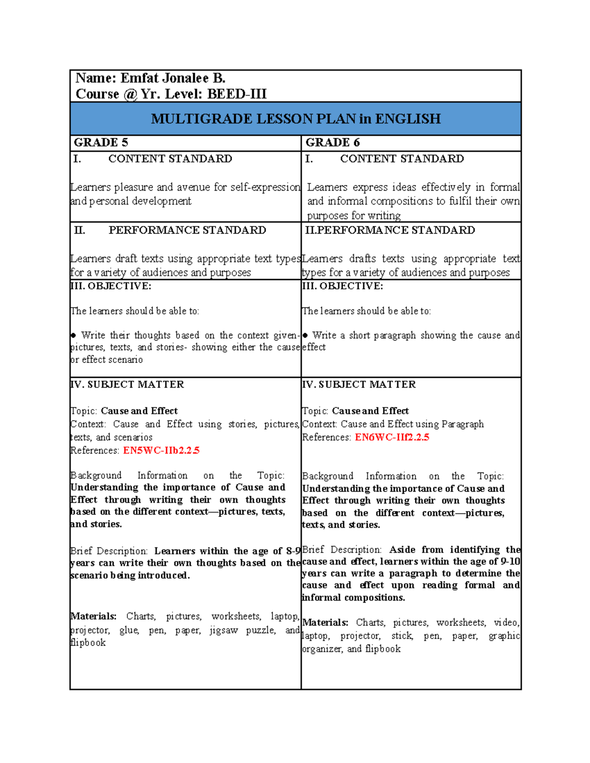 Multigradeteaching 5-6 - Name: Emfat Jonalee B. Course @ Yr. Level ...