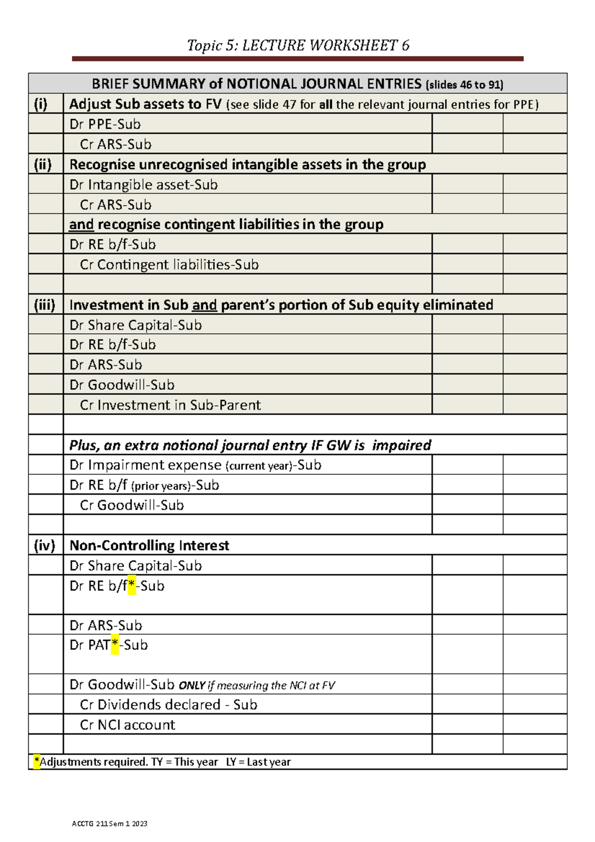 Topic 5 Lecture Worksheet 6 - Topic 5: LECTURE WORKSHEET 6 BRIEF ...