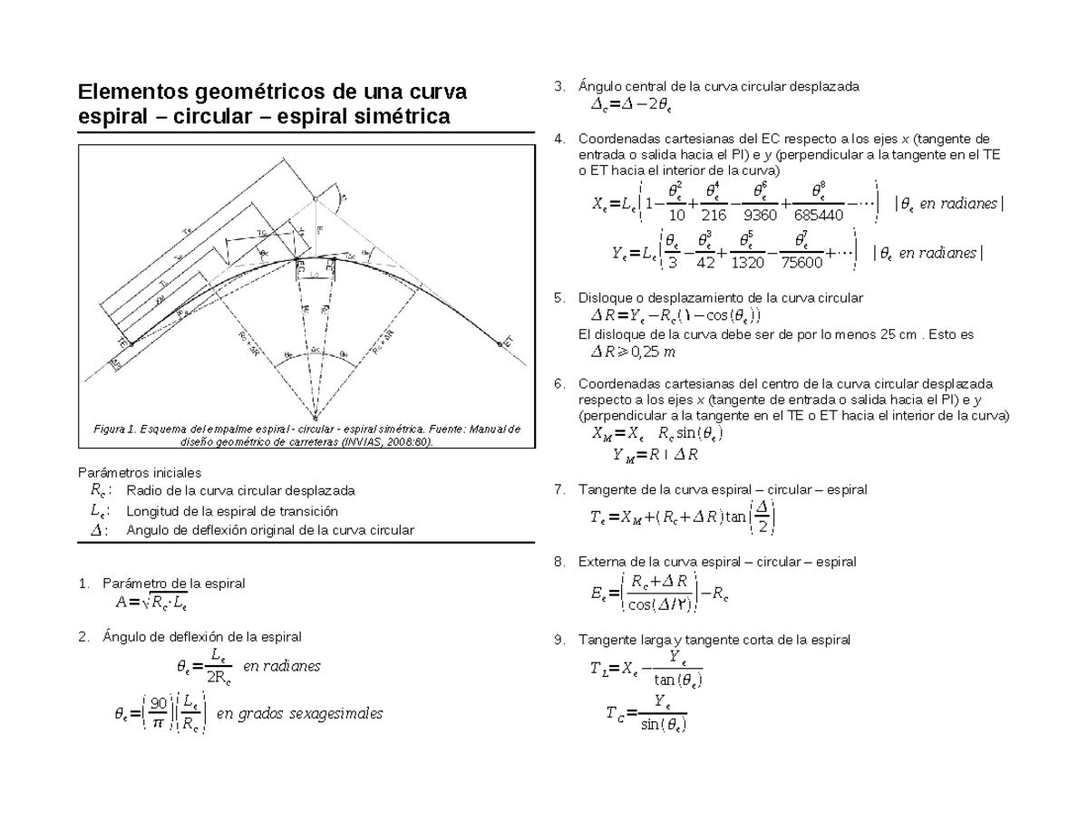 Formulario e c e - curvas con espirales - Elementos geométricos de una ...