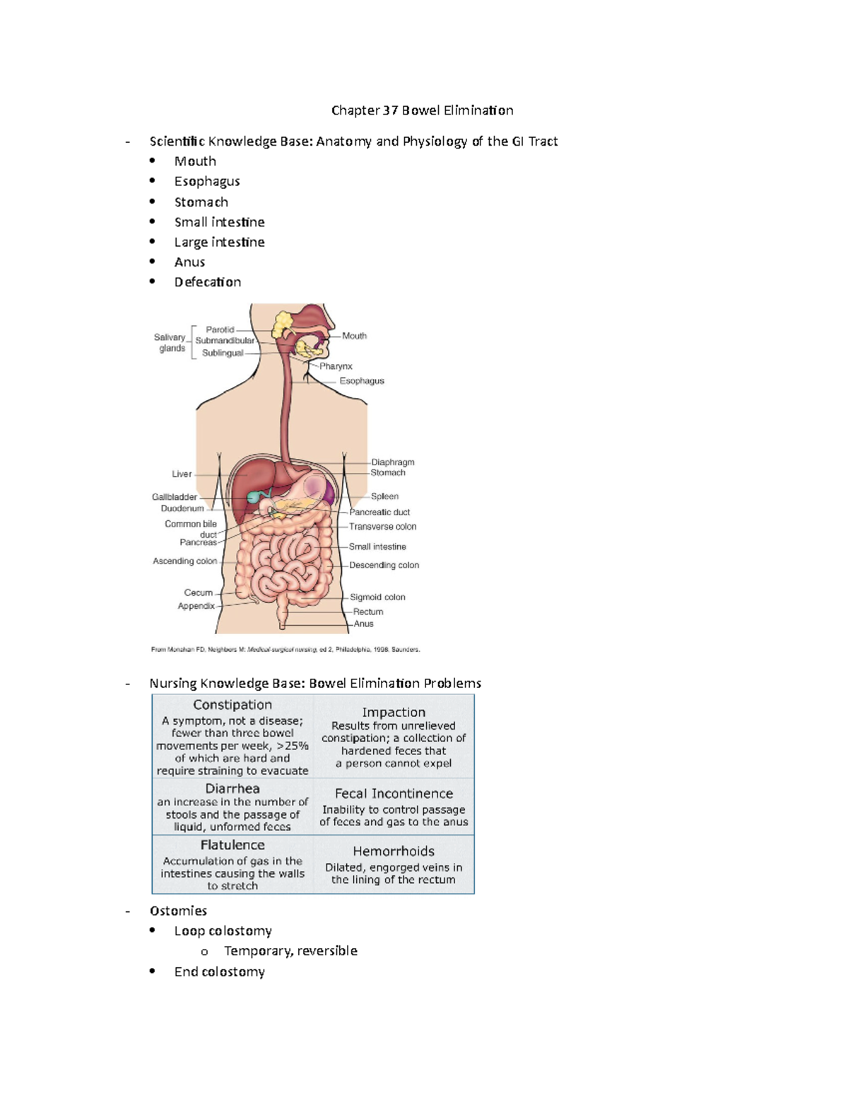 Chapter 37 Bowel Elimination - Chapter 37 Bowel Elimination Scientific ...