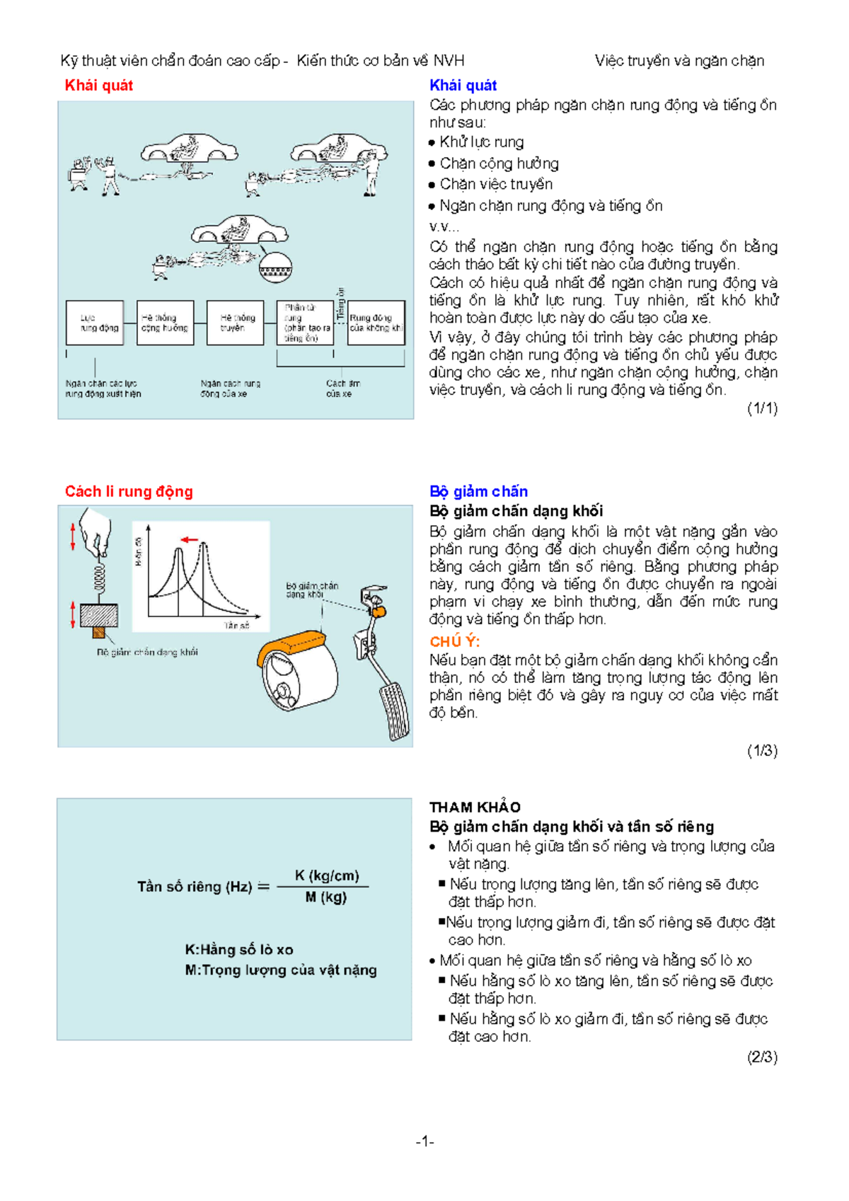 Kien thuc co ban ve NVH - ky thuat vien - Kh ̧i qu ̧t Kh ̧i qu ̧t C ̧c ph¬ng ph ̧p ng ̈n chÆn ...
