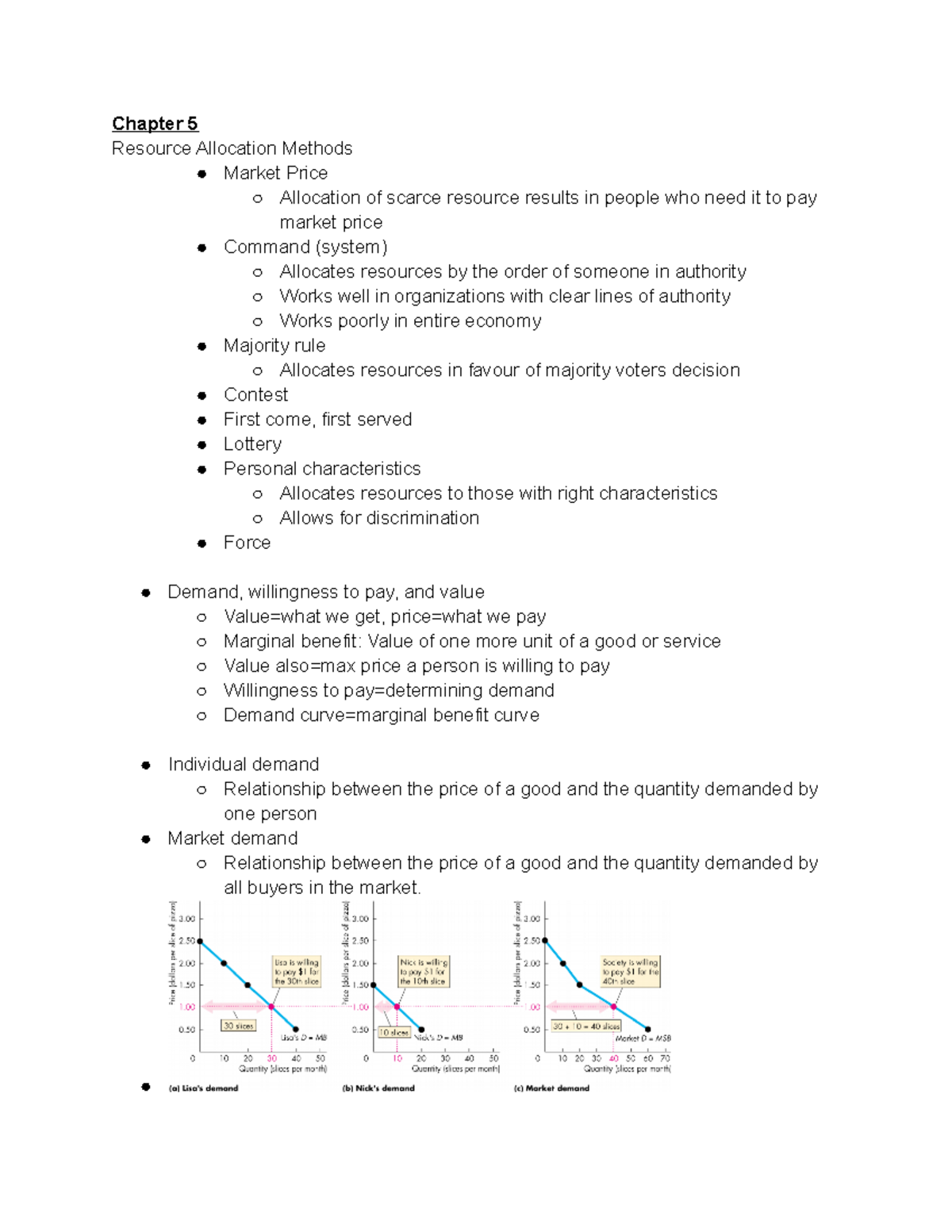 Chapter 5 Micro - Chapter 5 Resource Allocation Methods Market Price ...