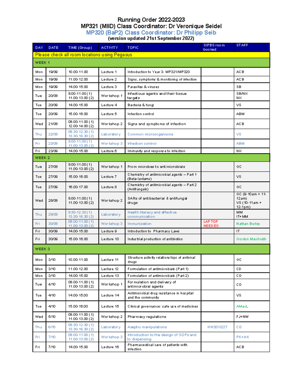 Updated Running Order MP 321 - Running Order 2022- MP321 (MIID) Class ...