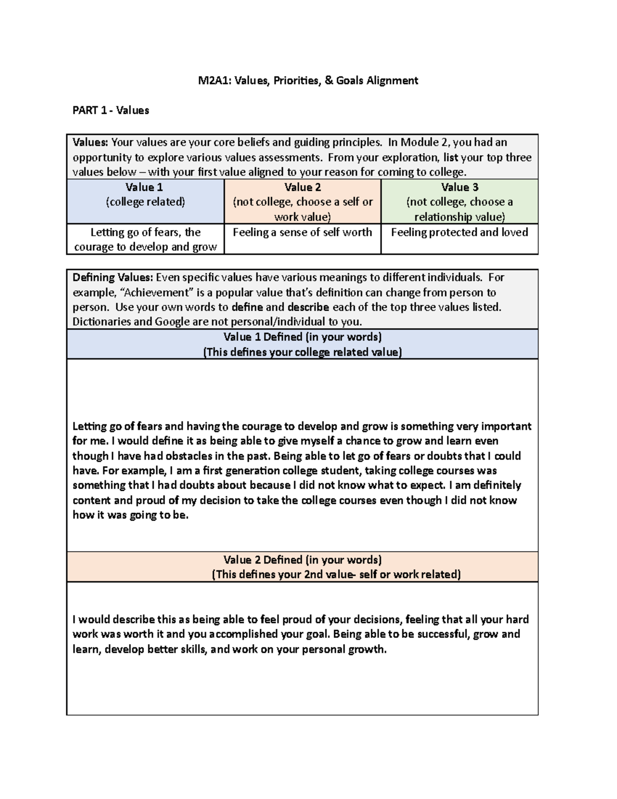 M2A1 - module 2 lesson 1 - M2A1: Values, Priorities, & Goals Alignment ...
