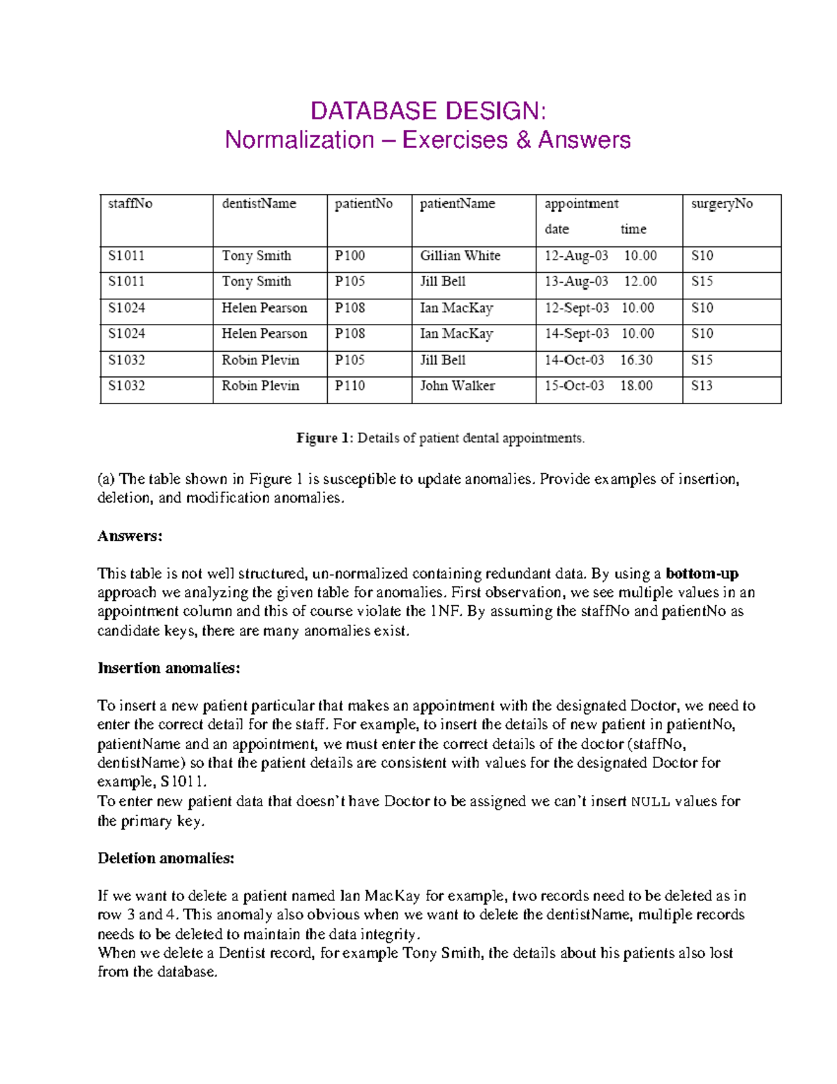 Normalizationexerciseanswer - DATABASE DESIGN: Normalization ...