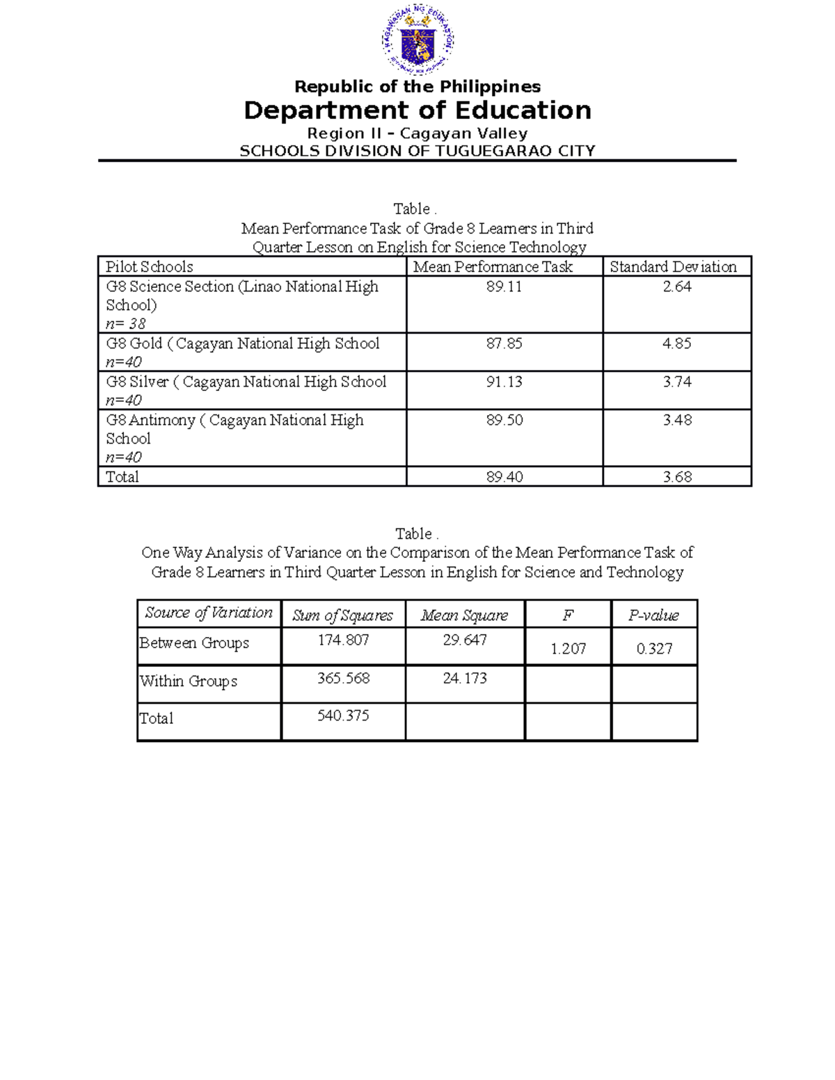 Q3 and Q4 STAT-IM-MAM-SAY - Republic of the Philippines Department of ...