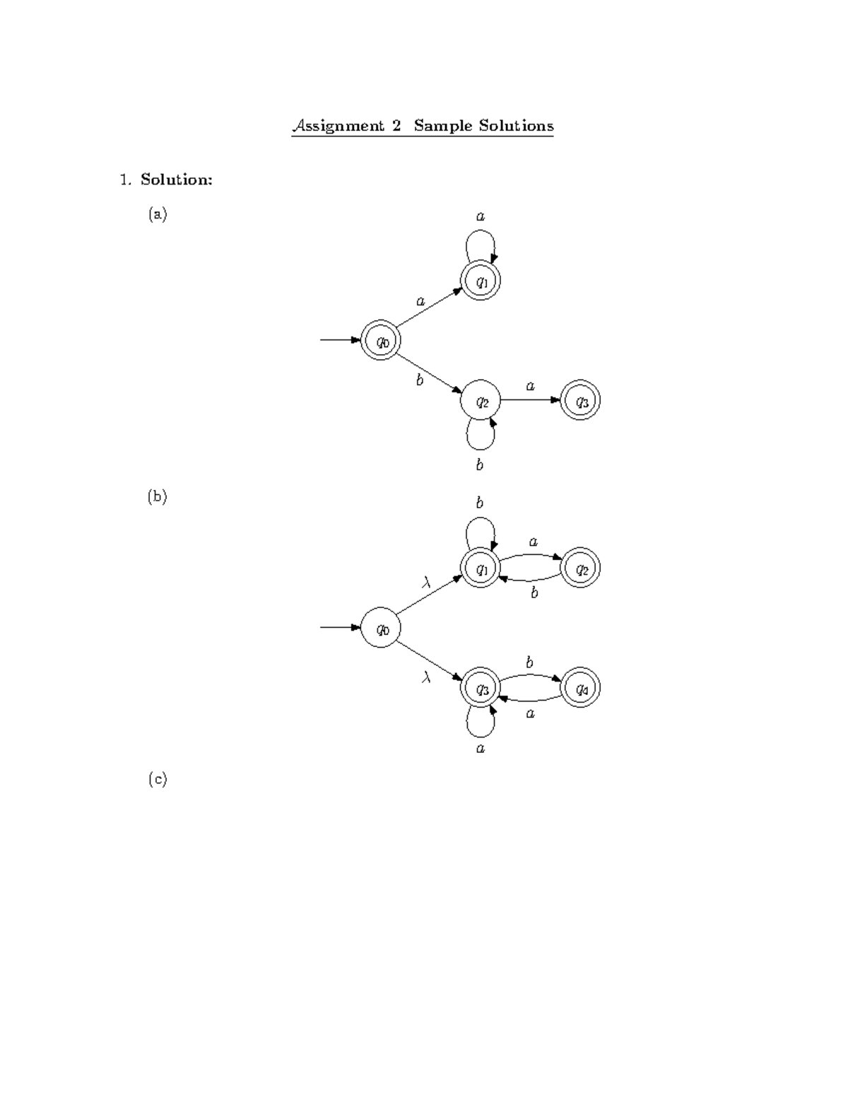 Assignment 2 solution - Assignment 2 Sample Solutions Solution: (a) a a b a b q 0 q 1 q 2 q 3 (b ...