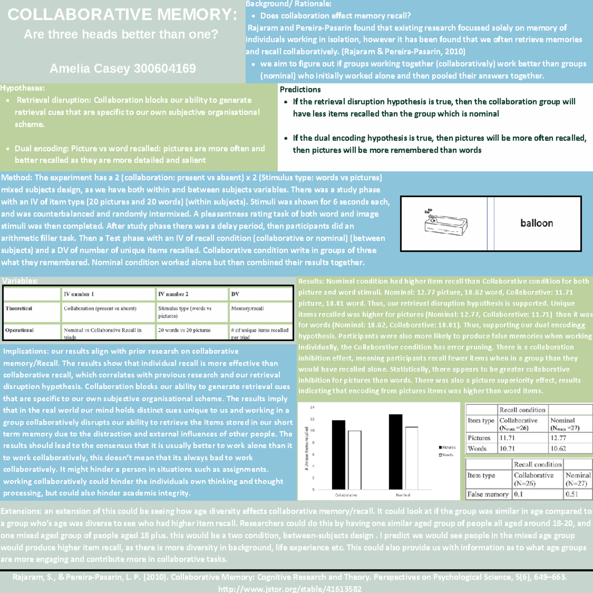 231 LAB Assignment - lab assignmen t - p COLLABORATIVE MEMORY: Are ...