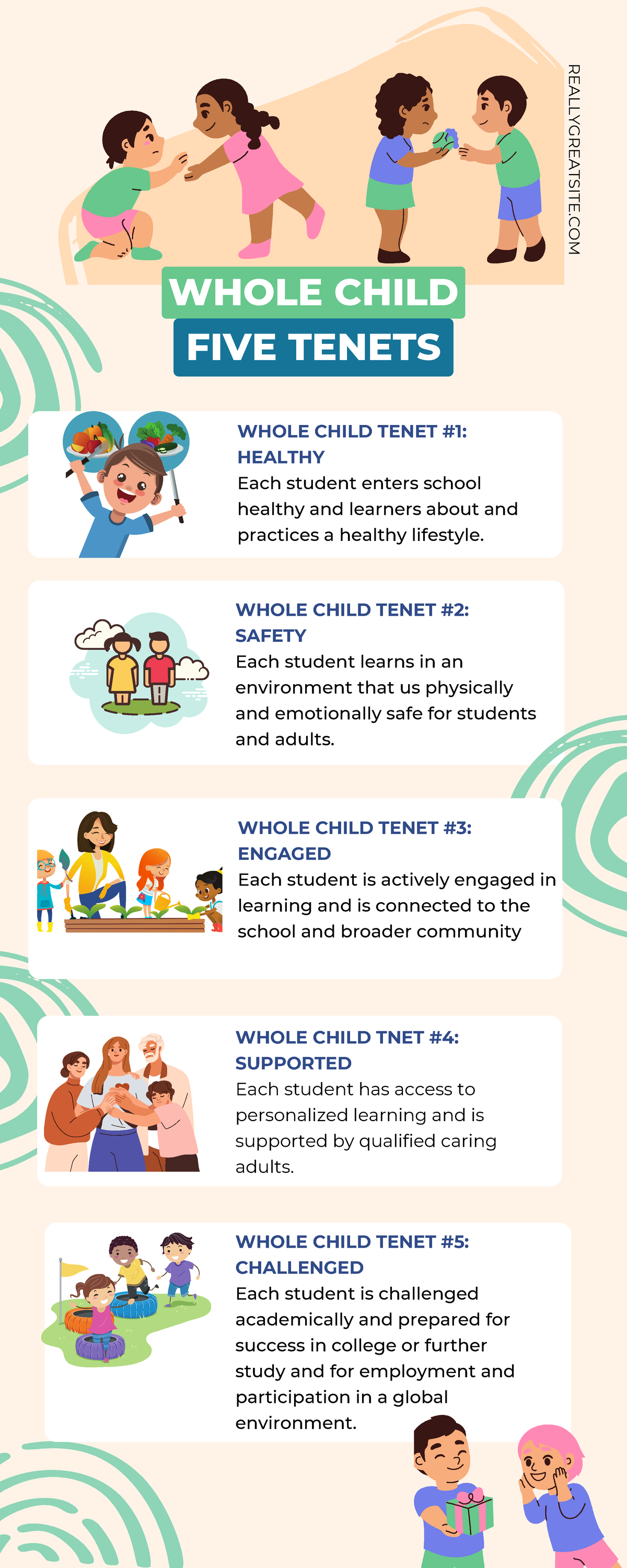 Whole Child Tenet - additional resources - REALLYGREATSITE WHOLE CHILD ...