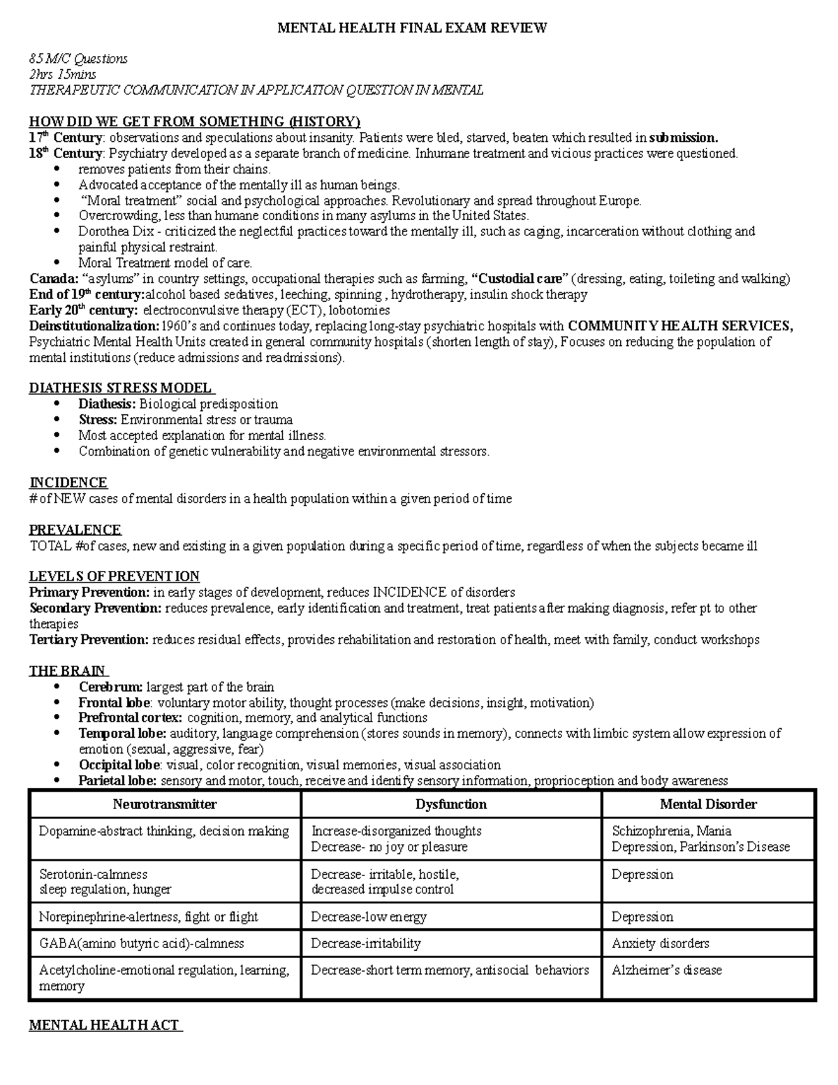 Mental Health Final Review - MENTAL HEALTH FINAL EXAM REVIEW 85 M/C ...