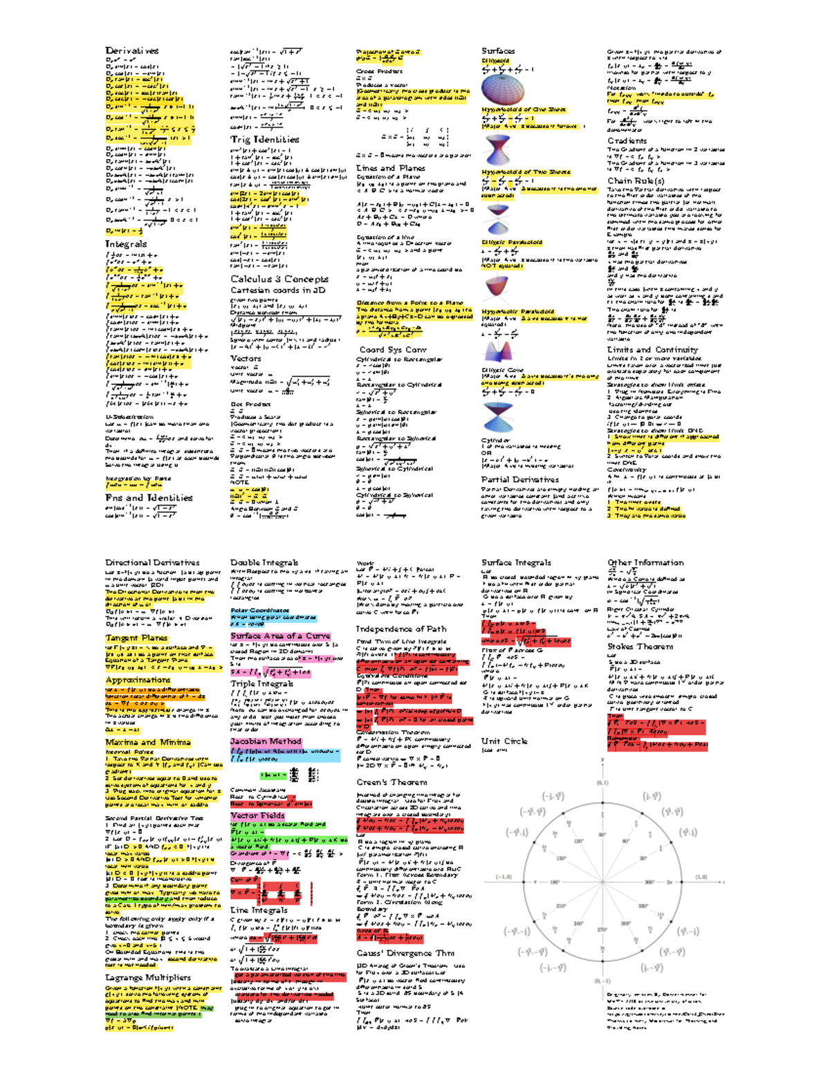 Calc3 cheat sheet onesheet - Derivatives Dx ex = ex Dx sin(x) = cos(x ...