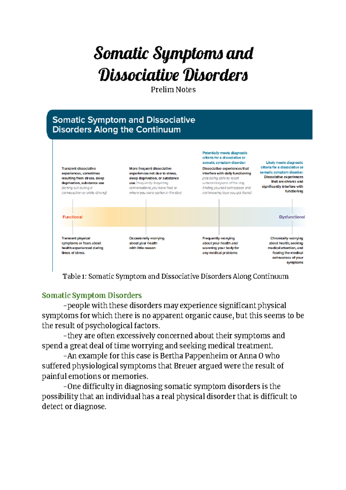 Somatic Symptoms and Dissociative Disorders Notes -they are often ...