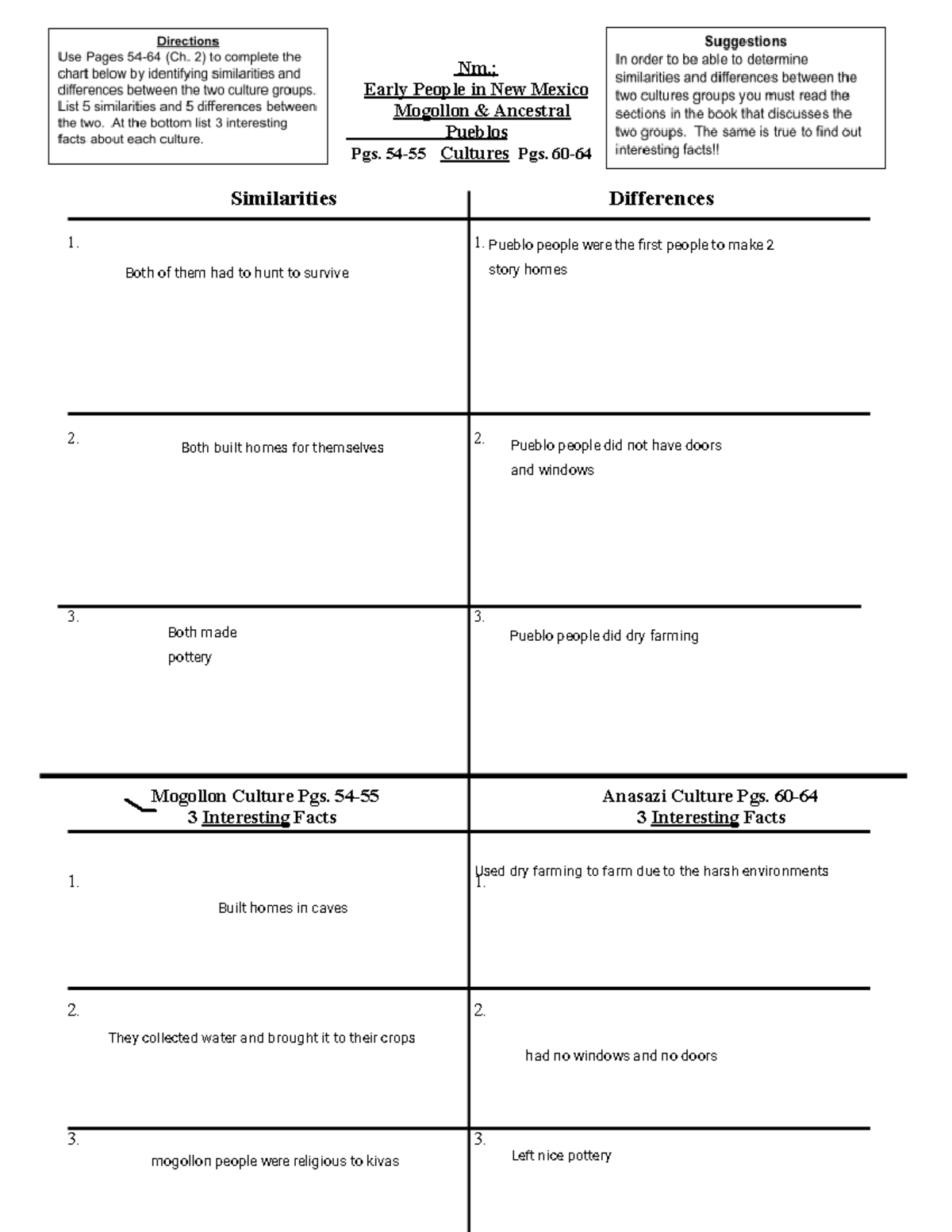 Kami Export - Roberto Ibarra - Armenta Mogollon vs Anasazi Similarities ...