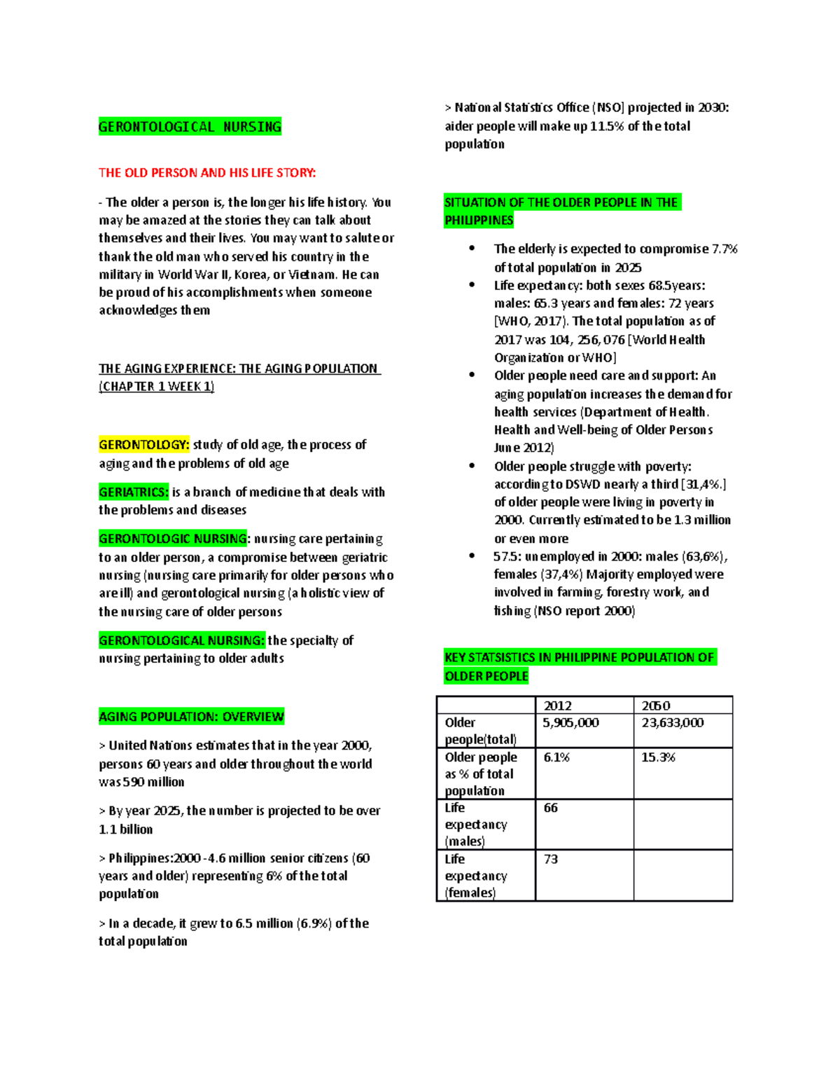 NCM 114 LEC 1 - NCM 114 LEC - GERONTOLOGICAL NURSING THE OLD PERSON AND HIS LIFE STORY: The ...