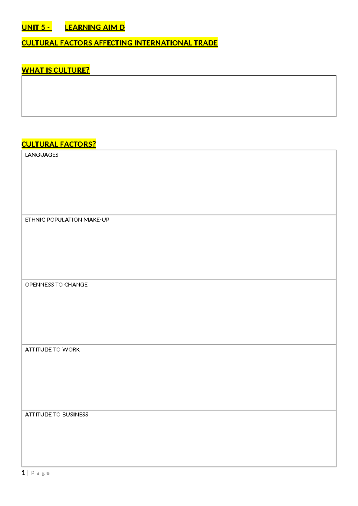 UNIT 5 LO D Booklet 23 24 - BUS121 - UNIT 5 - LEARNING AIM D CULTURAL ...