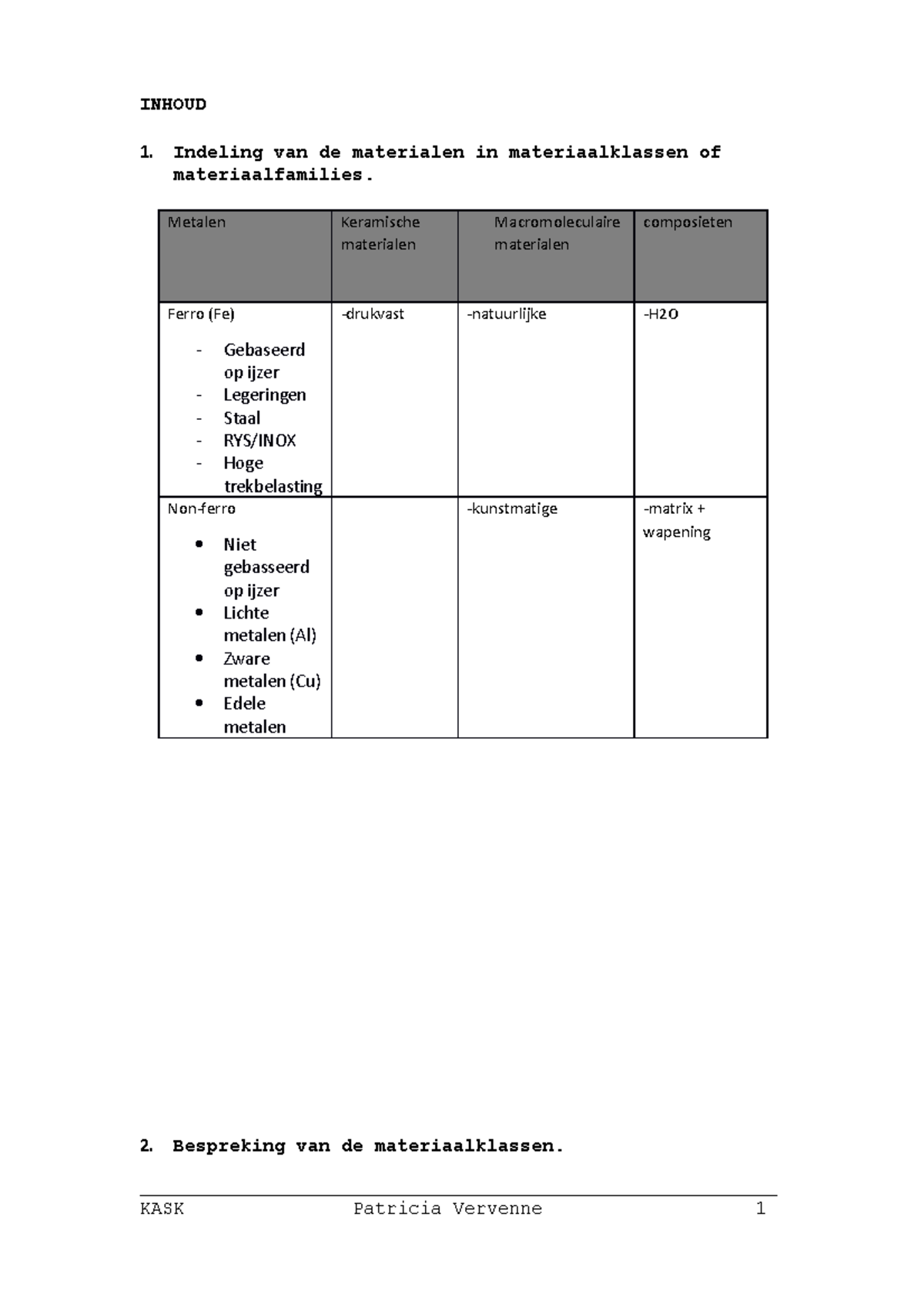 1 Inleiding materiaalfamilies en soorten eigenschappen - INHOUD 1 ...