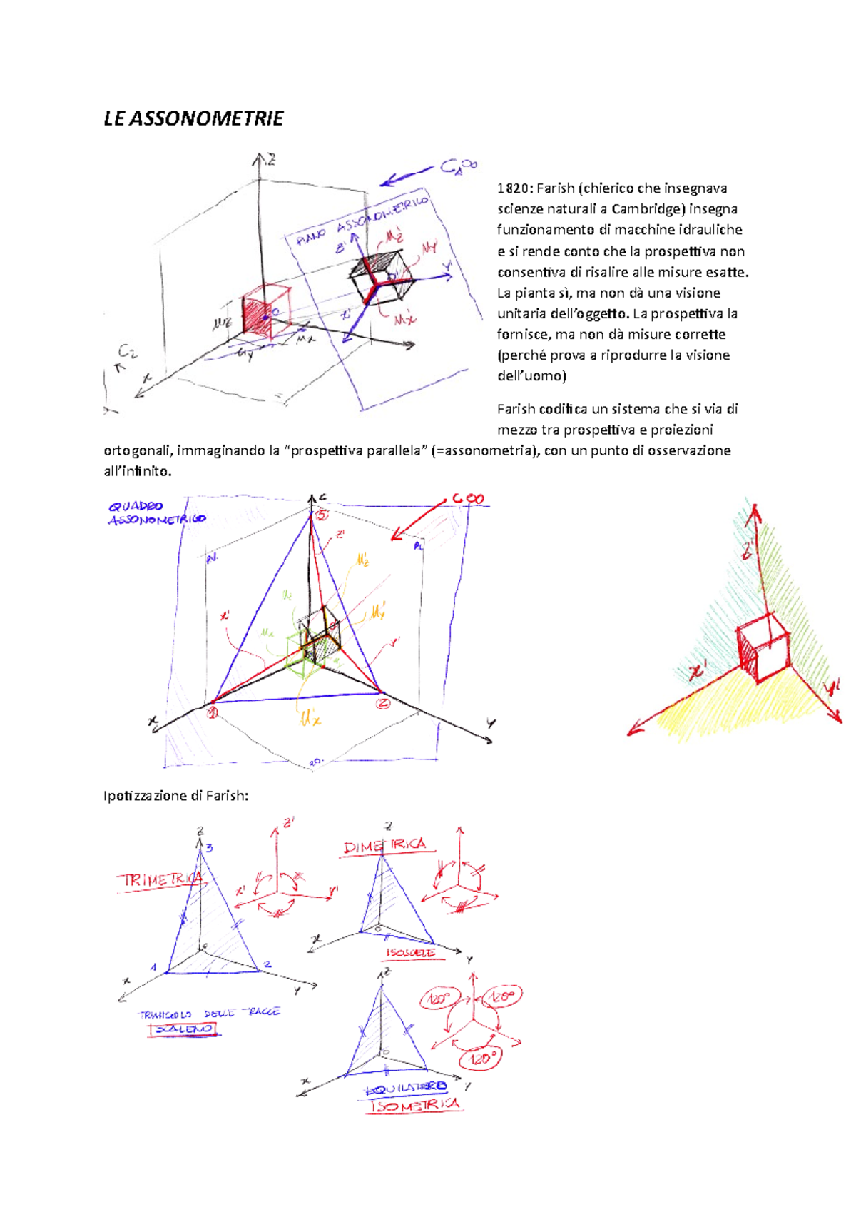 Assonometrie - appunti prof Malagugini - LE ASSONOMETRIE 1820: Farish ...