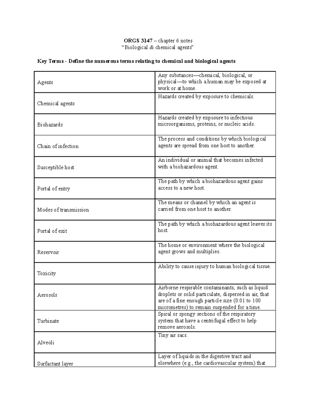 ORGS 3147 – chapter 6 notes - ORGS 3147 – chapter 6 notes “Biological ...