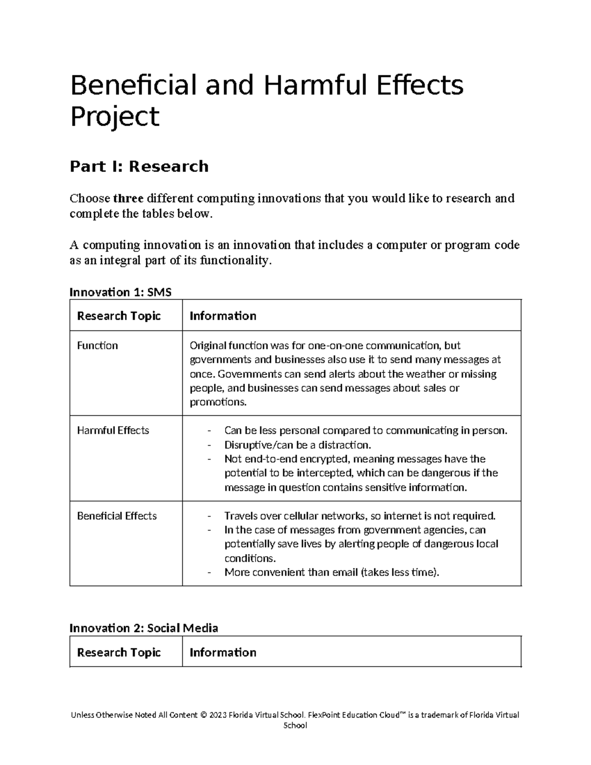 1.02 apcompsci beneficial harmful effects project - Beneficial and ...