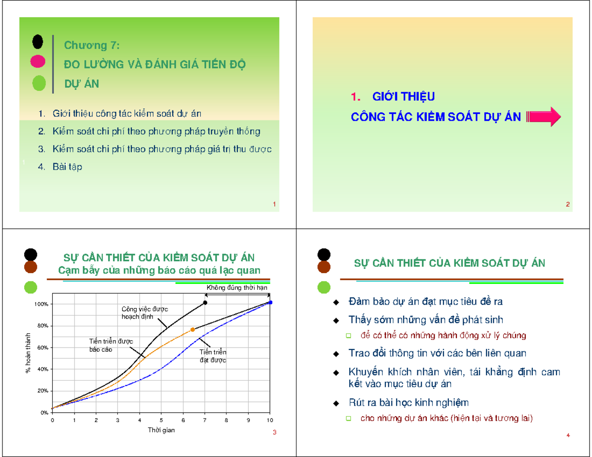 00QLDA - Ch7 [Compatibility Mode] - Ch±¡ng 7: O L ̄ÞNG VÀ ÁNH GIÁ TI¾N Þ Dþ ÁN 1 1 1. Gißi thißu ...