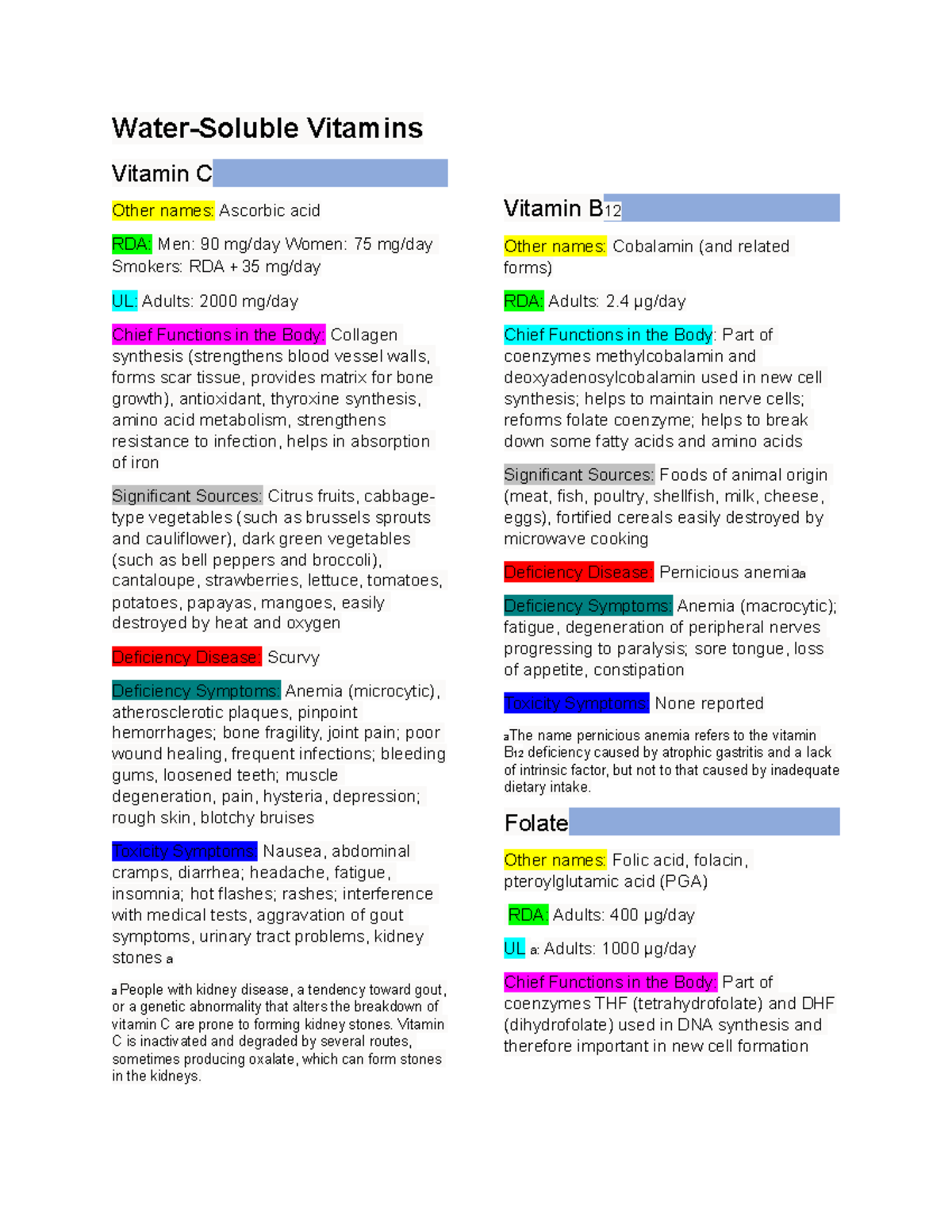 Waterandfatsolublevitamins - Water-Soluble Vitamins Vitamin C Other ...