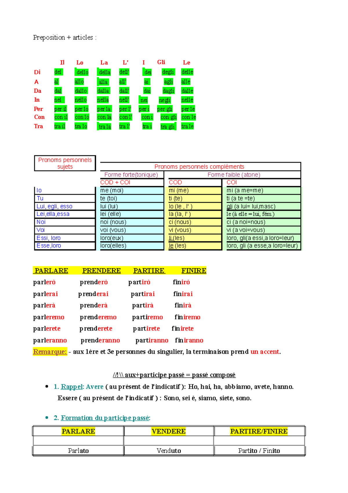 Italien - italian lecture notes - Preposition + articles : Il Di del Lo ...