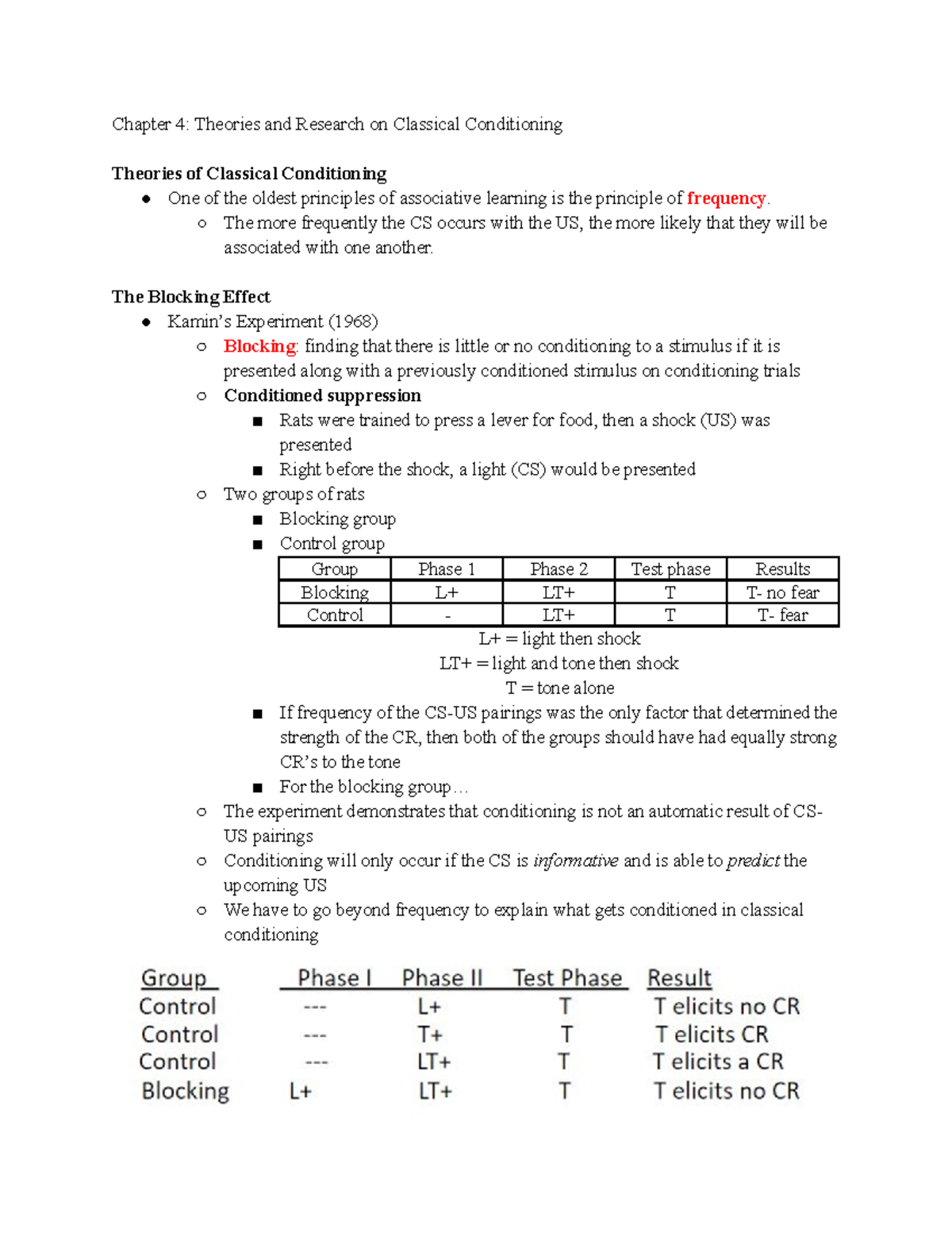 Ch notes - Chapter 4: Theories and Research on Classical Conditioning ...