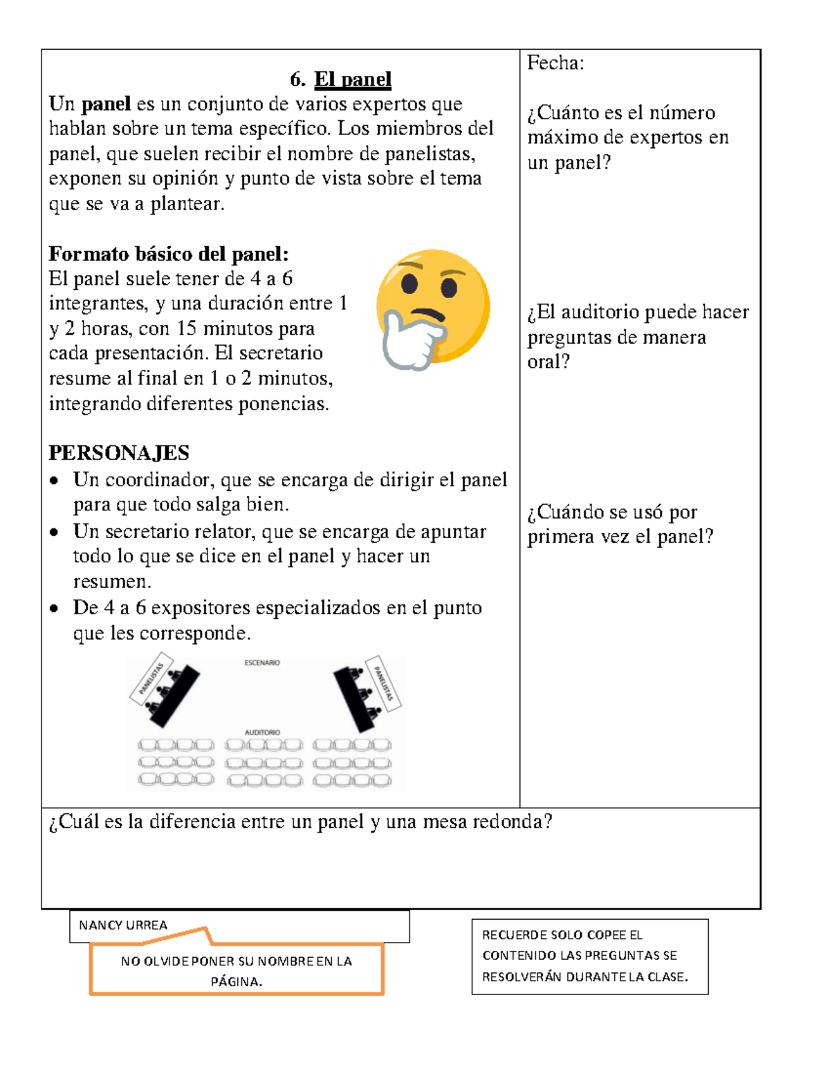 Formas de expresión oral El panel - 6. El panel Un panel es un conjunto ...