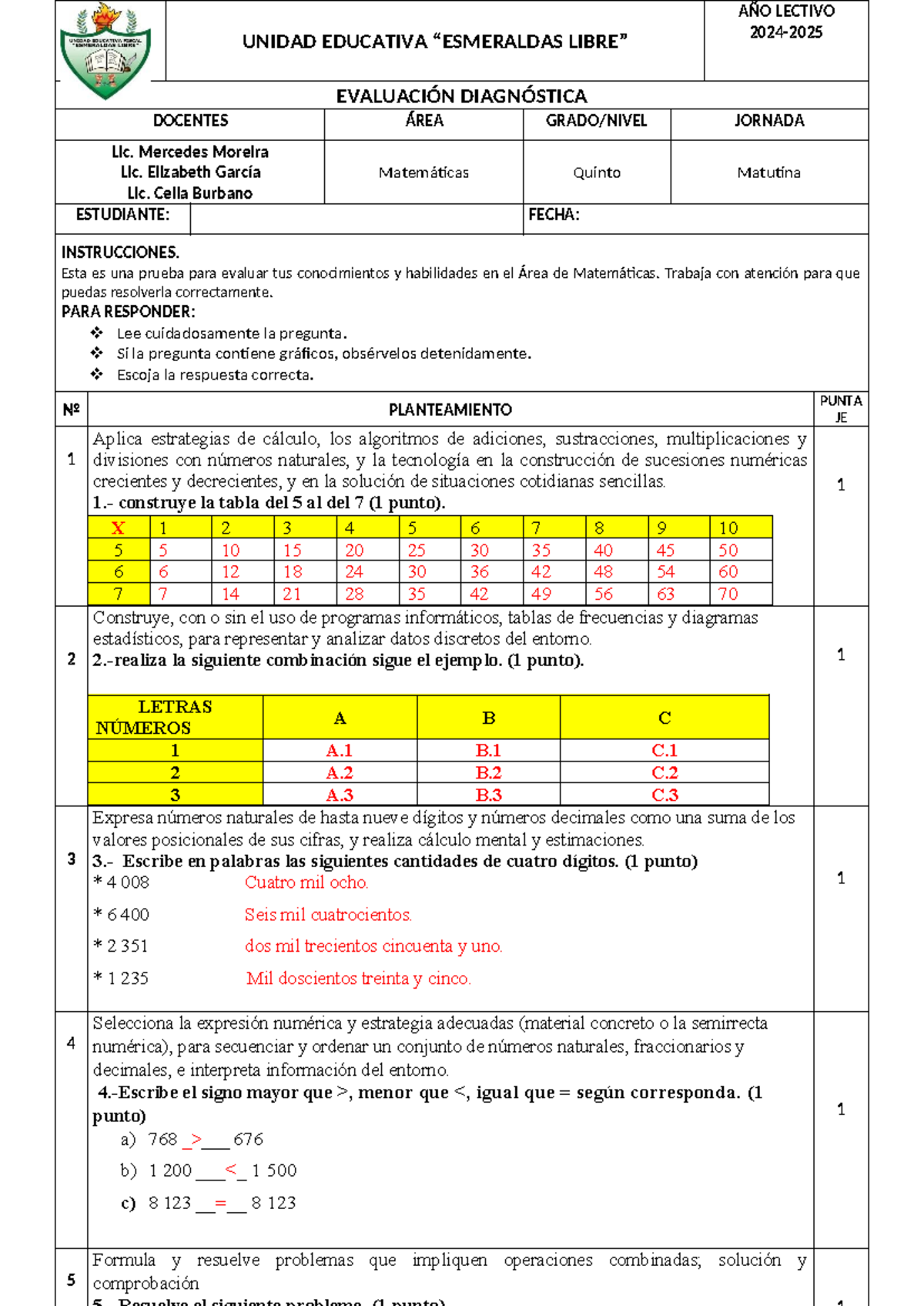 EvaluacióN Diagnó Stica 5TO Matematicas A CON Indicadores DE Logro - UNIDAD EDUCATIVA ...
