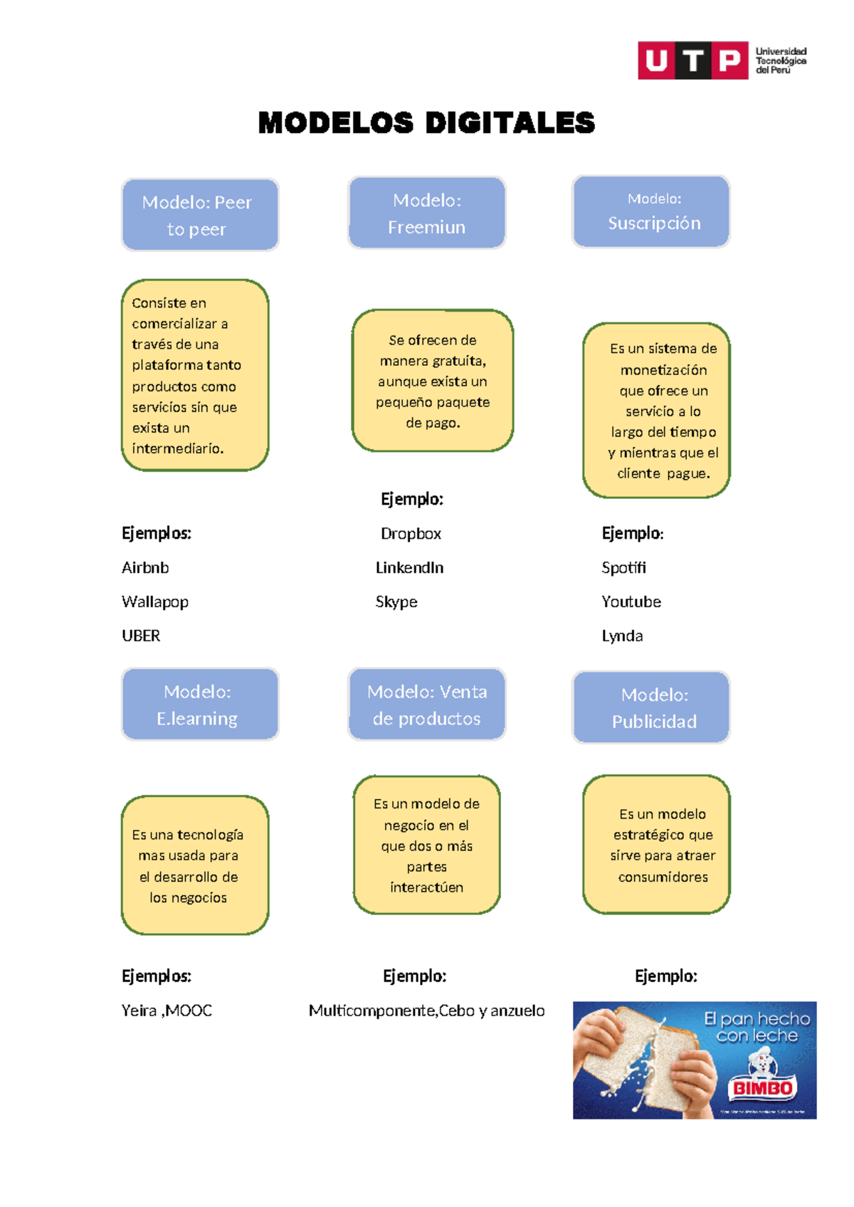 Modelos Digitales tarea 1 - MODELOS DIGITALES Ejemplo: Ejemplos ...