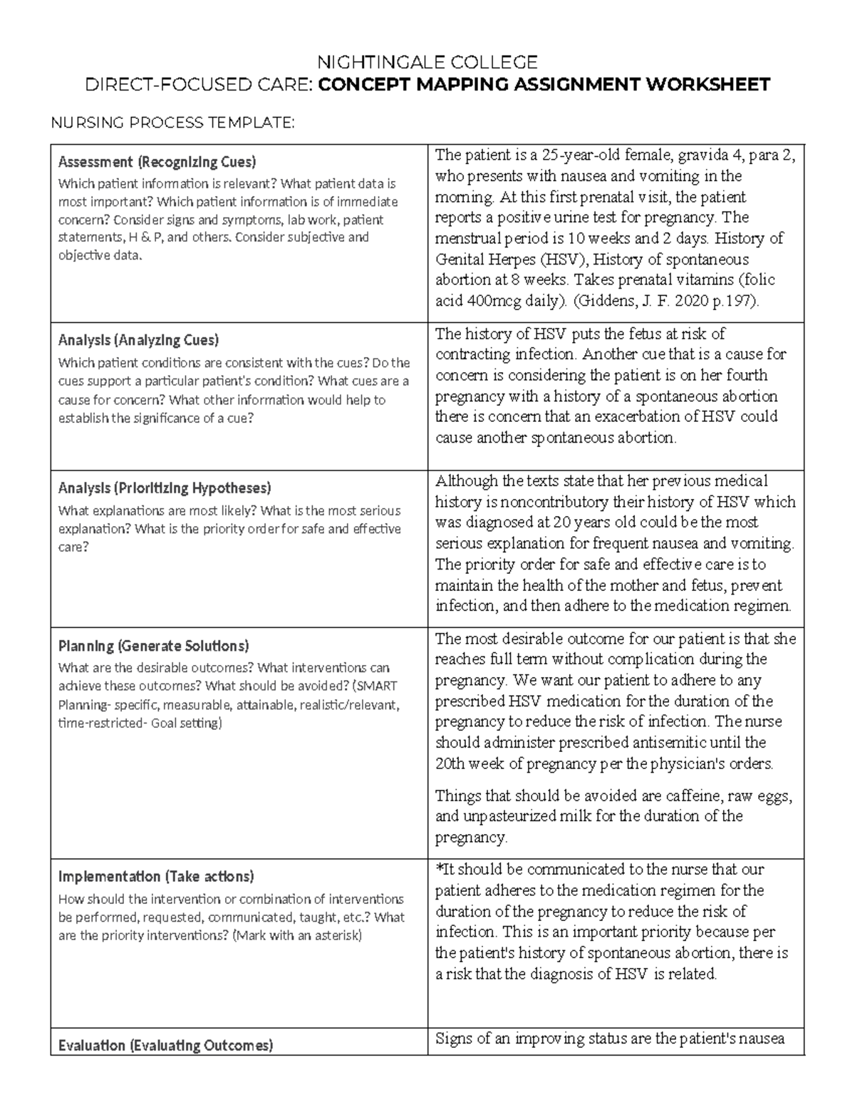 Concept map #1 - NIGHTINGALE COLLEGE DIRECT-FOCUSED CARE: CONCEPT ...